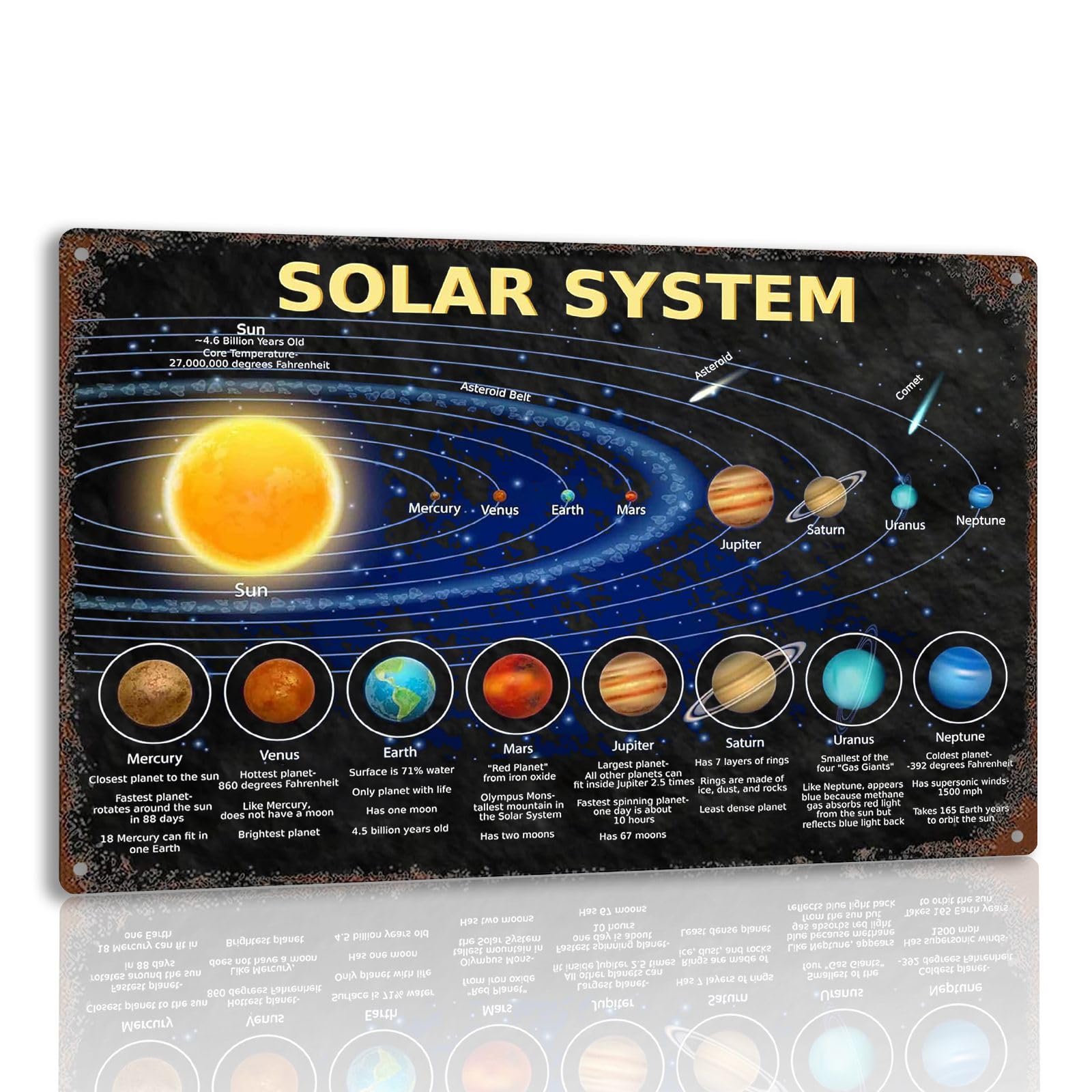 Amazon.com: Space Decorations Solar System Decor For Kids Outer Space ...