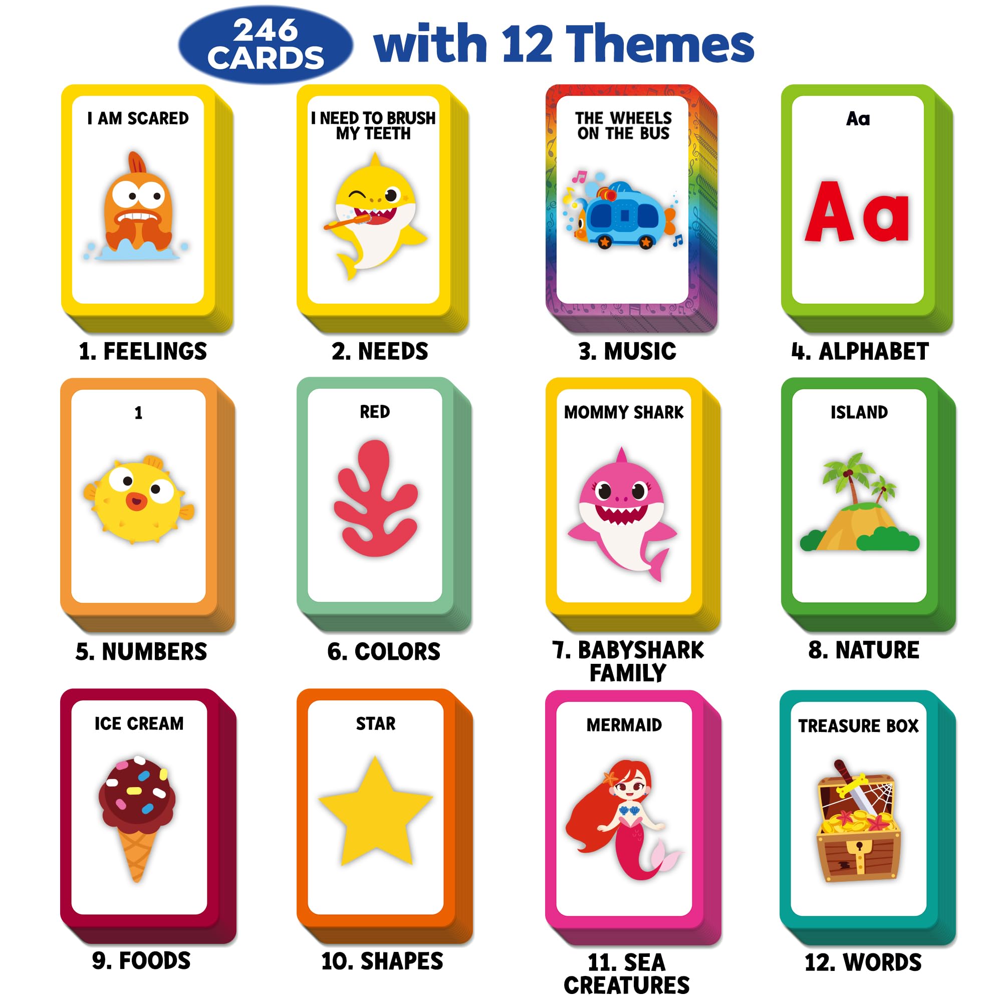 Snapklik.com : Baby Shark Flash Cards For Toddlers 2-4 Years Sensory ...