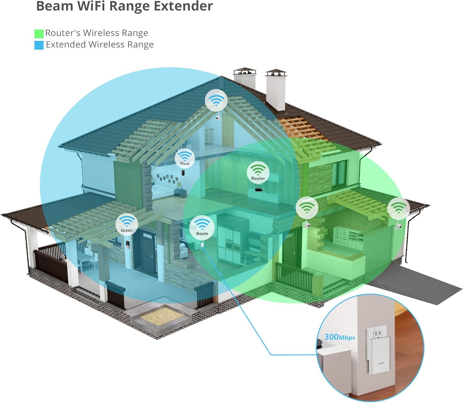 Zmodo Beam WiFi Range Extender and Smart Hub User Manual