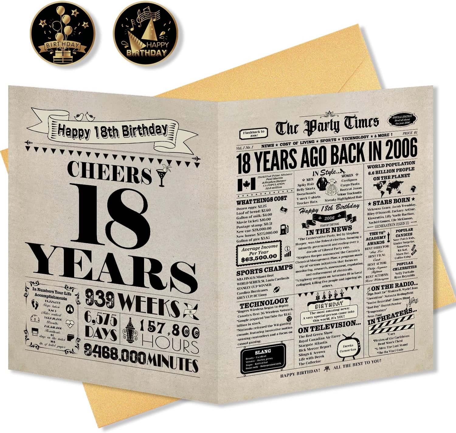 18th Birthday Card, 18th Birthday Decorations for Girls Boys, 18th ...