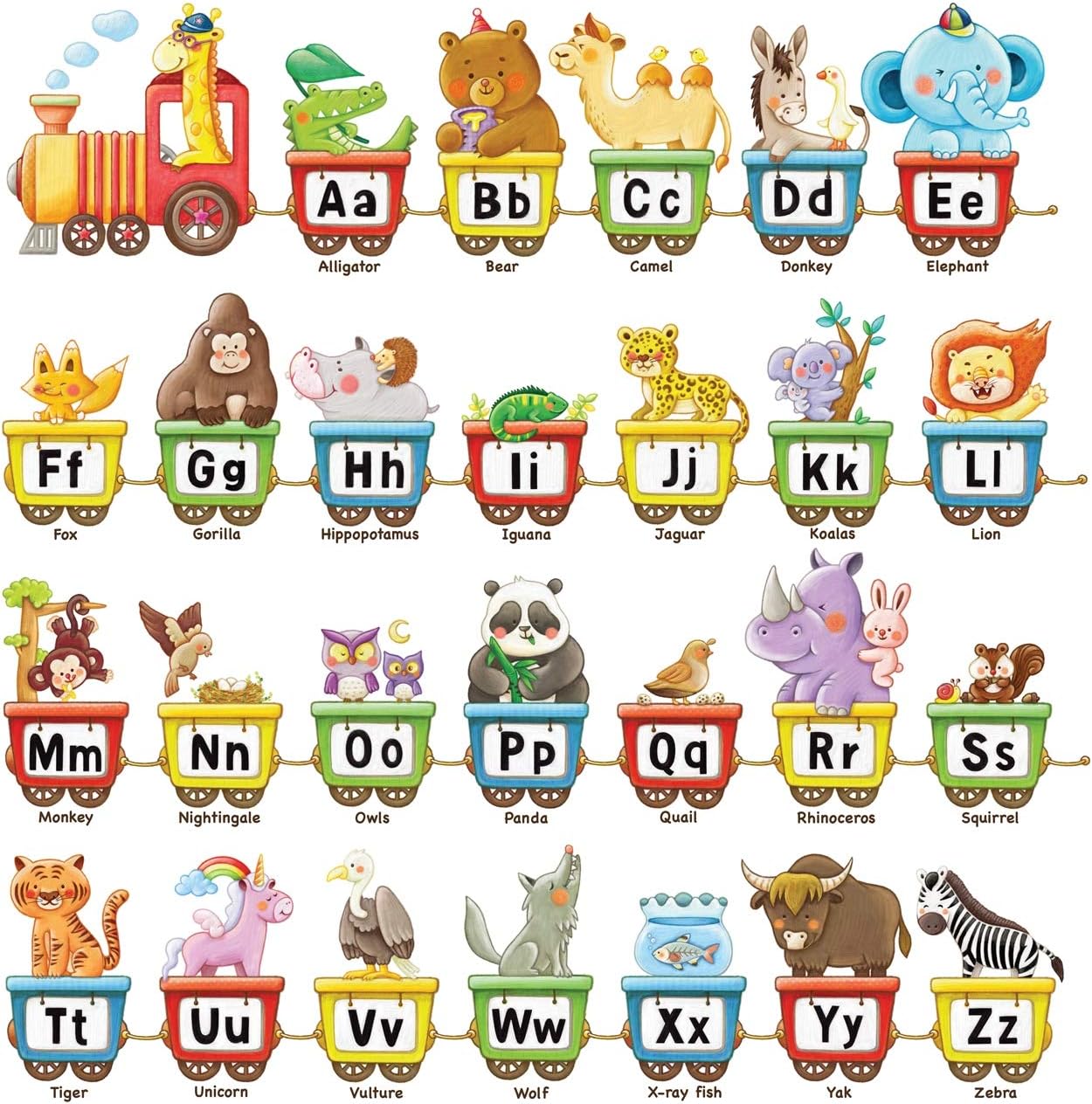 Amazon.com: DECOWALL BA-2006 Animal Alphabet Train Kids Wall Stickers ...