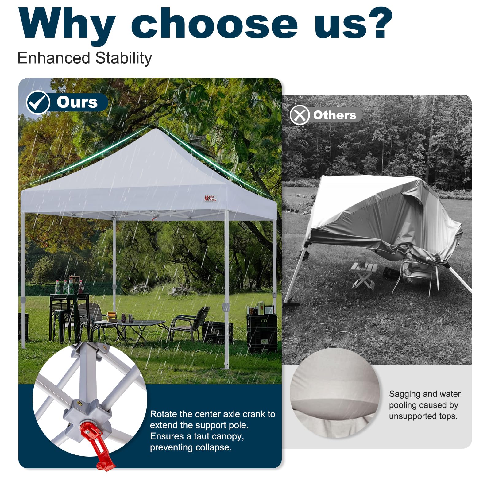 Snapklik.com : MASTERCANOPY Pop Up Canopy Tent Commercial Grade 10x10 ...