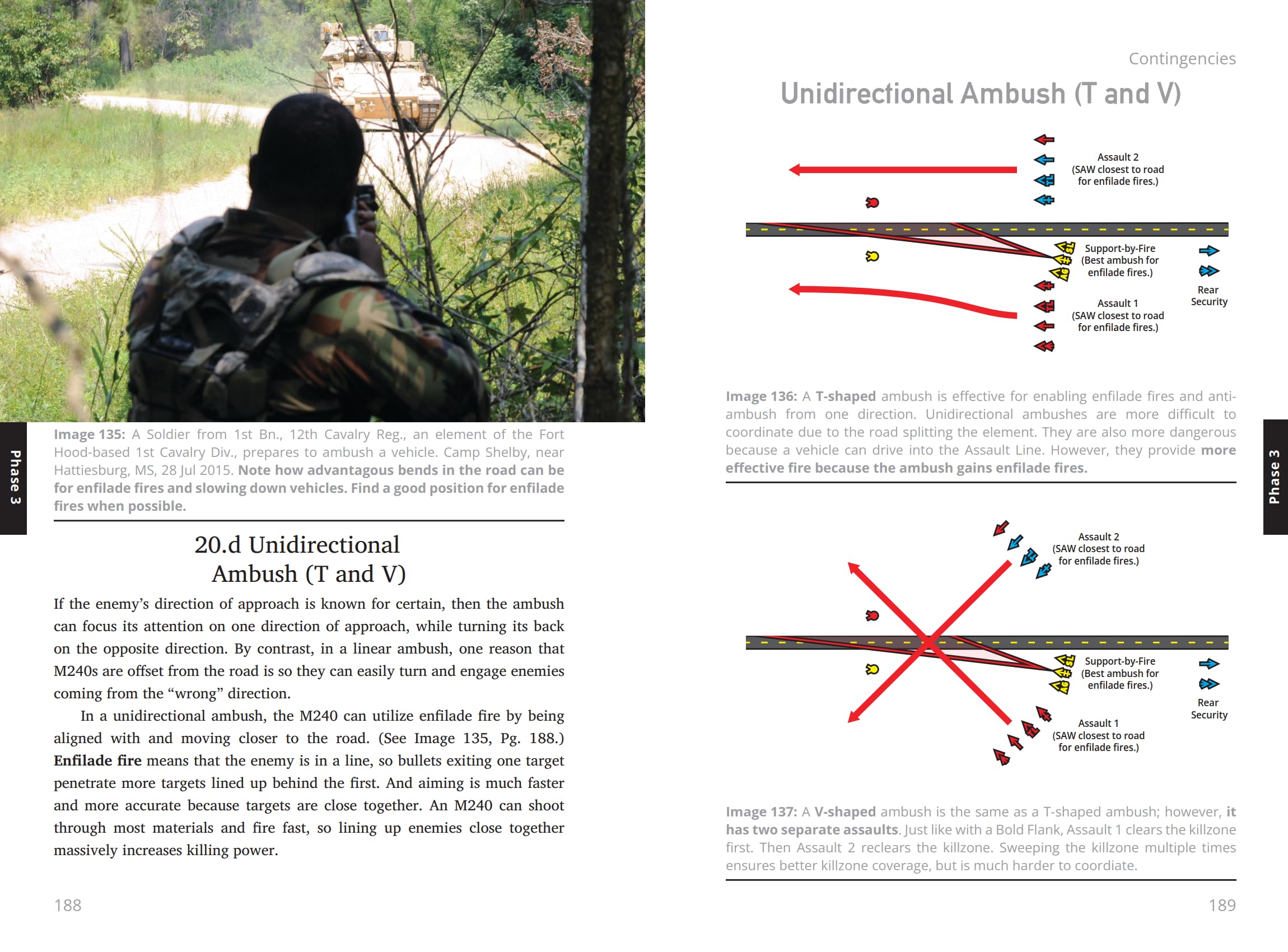 Snapklik.com : Small Unit Tactics And Raids: Two Illustrated Manuals