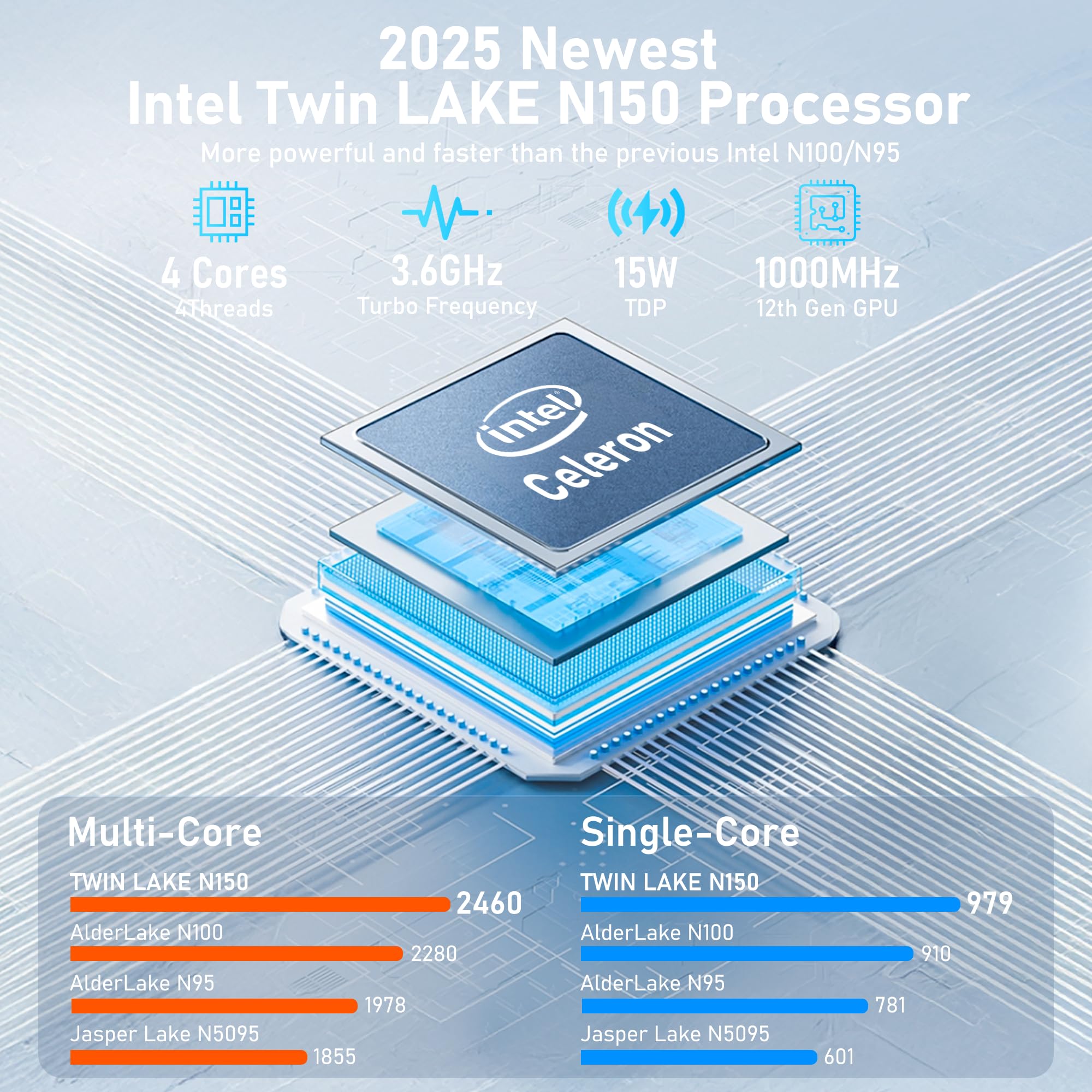 Snapklik.com : FUNYET 16 Inch Gaming Laptop, Laptop Computer 2025 Windows 11 Pro, 16GB RAM 1TB ...