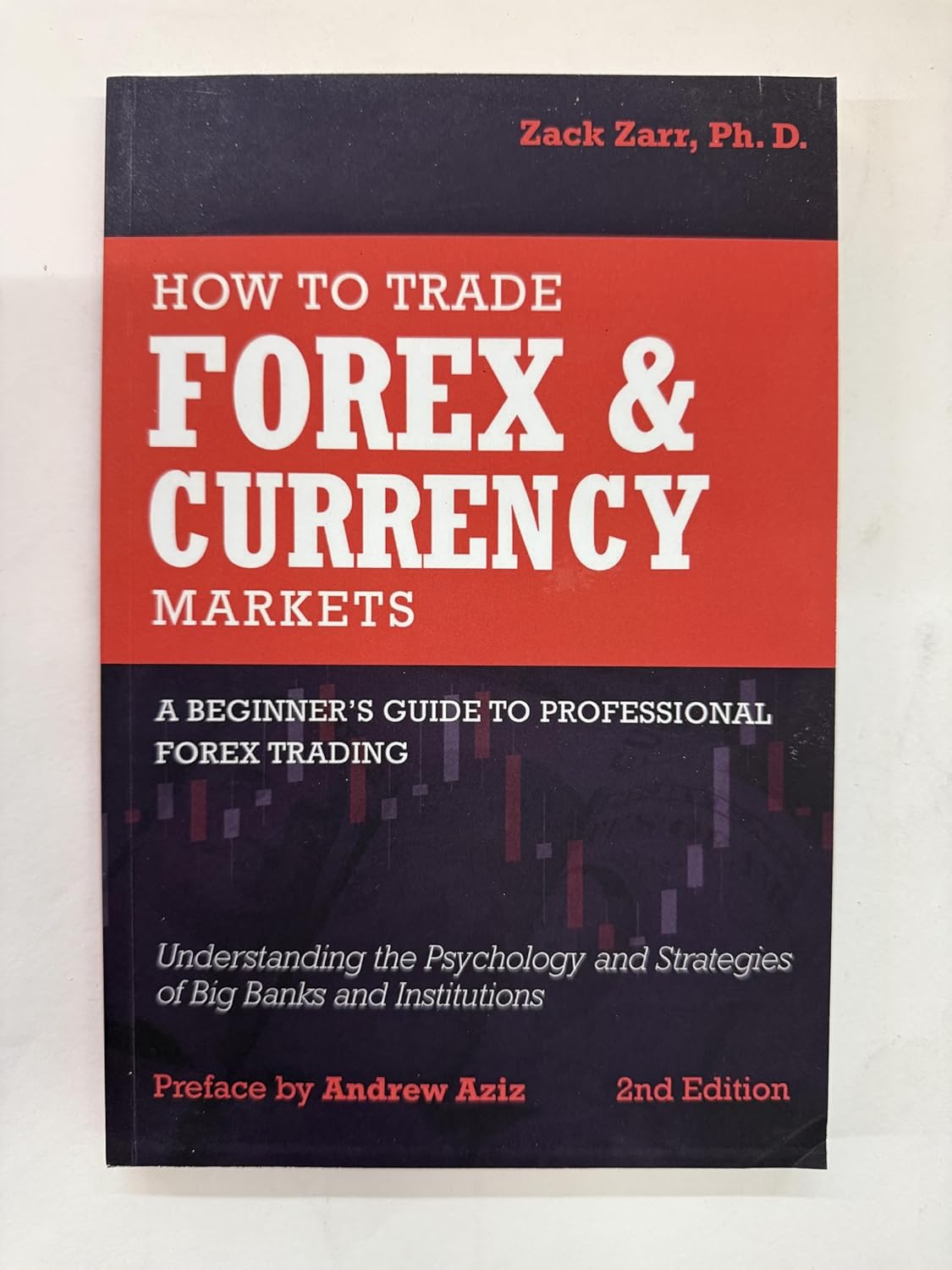 How to Trade Forex and Currency Markets: A Beginner's Guide to ...