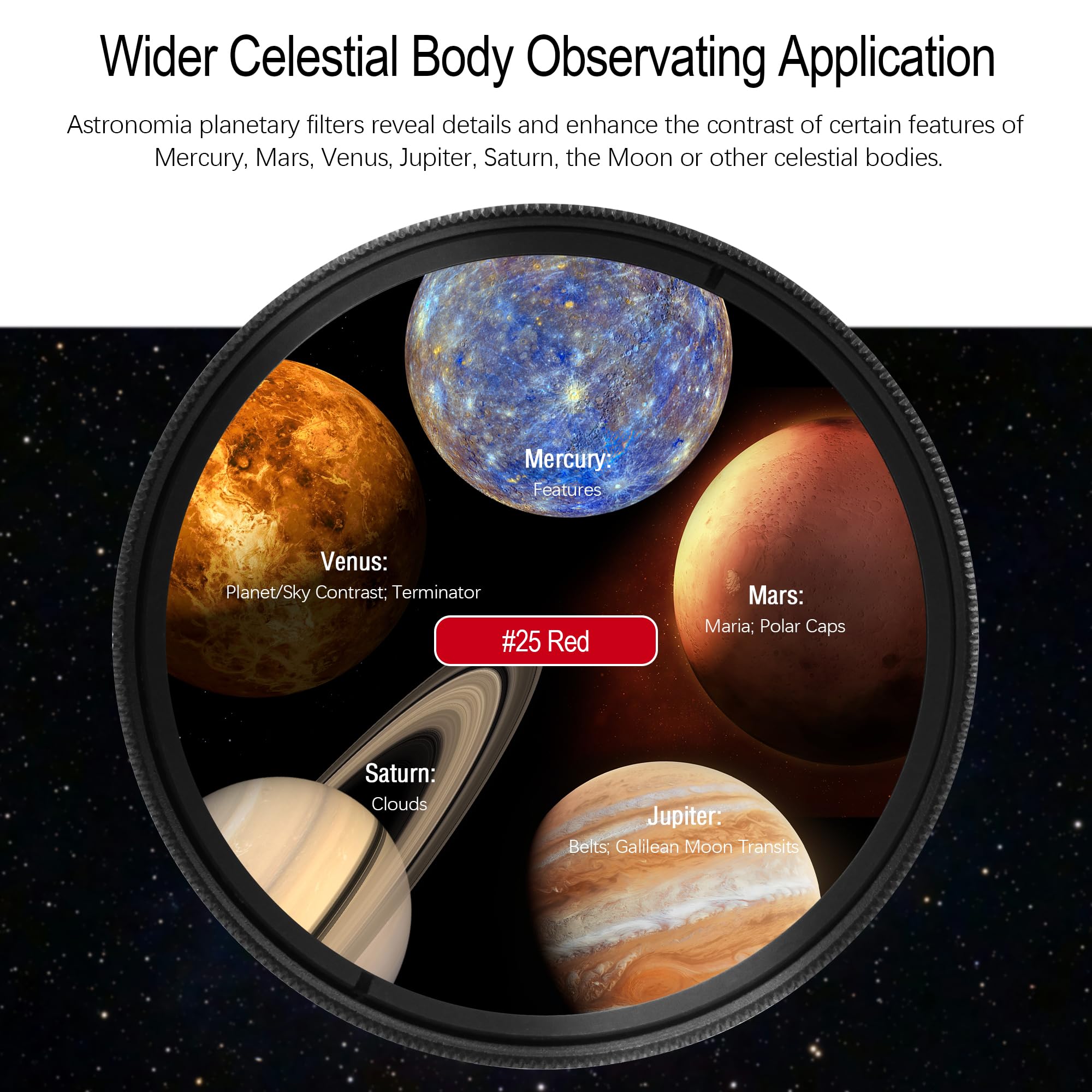 Snapklik.com : Telescope Filter 2 Inch - #25 Red, Planetary Filter For ...