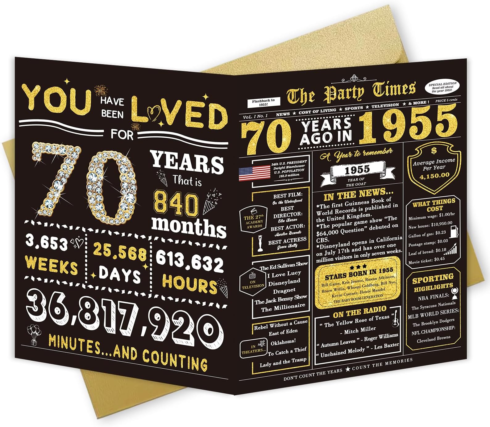 Amazon.com: Jumbo 70th Birthday Card for Dad Mom, Funny 70th Birthday ...