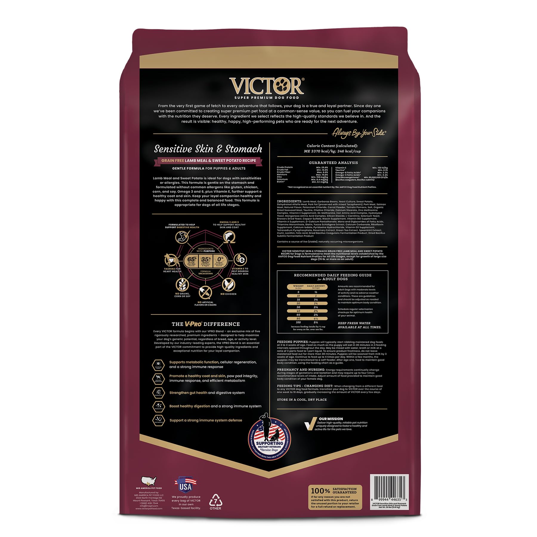 Cuales Son Los Ingredientes De La Comida Para Perros Victor