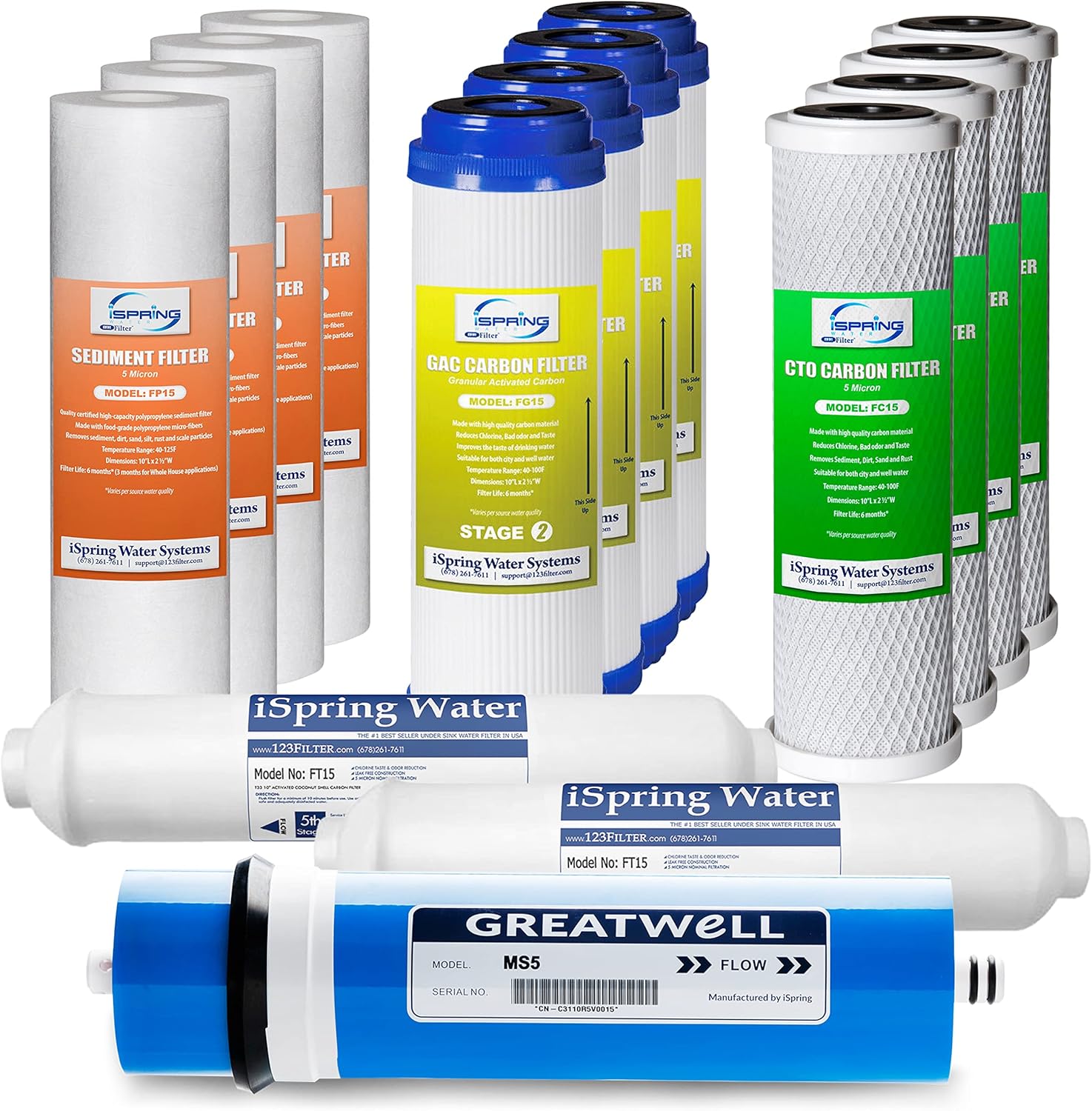 iSpring F15-500, 500 GPD Tankless RO System Replacement Filter Set, 2 ...