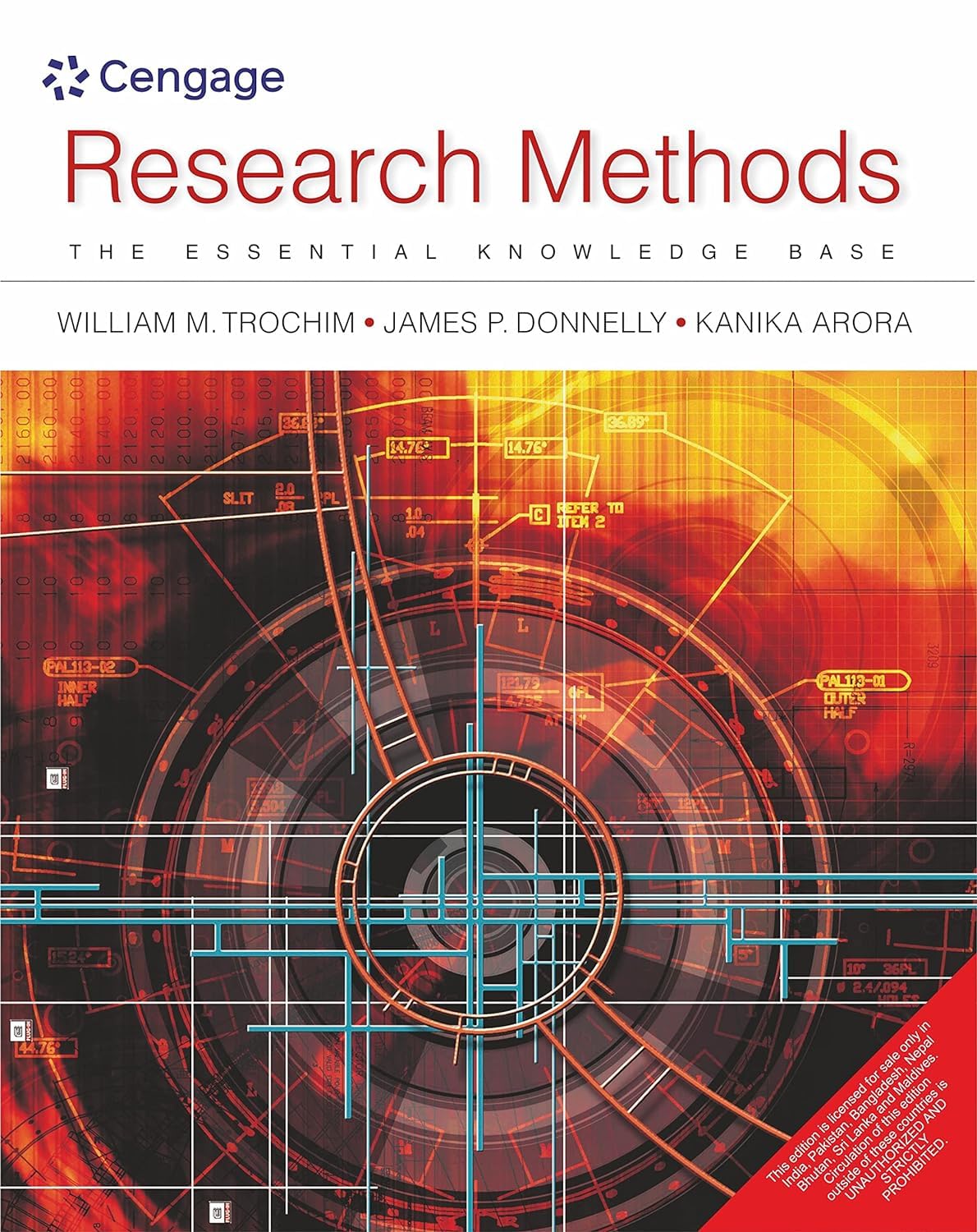 Research Methods: The Essential Knowledge Base: unknown author: 9788131530856: Amazon.com: Books