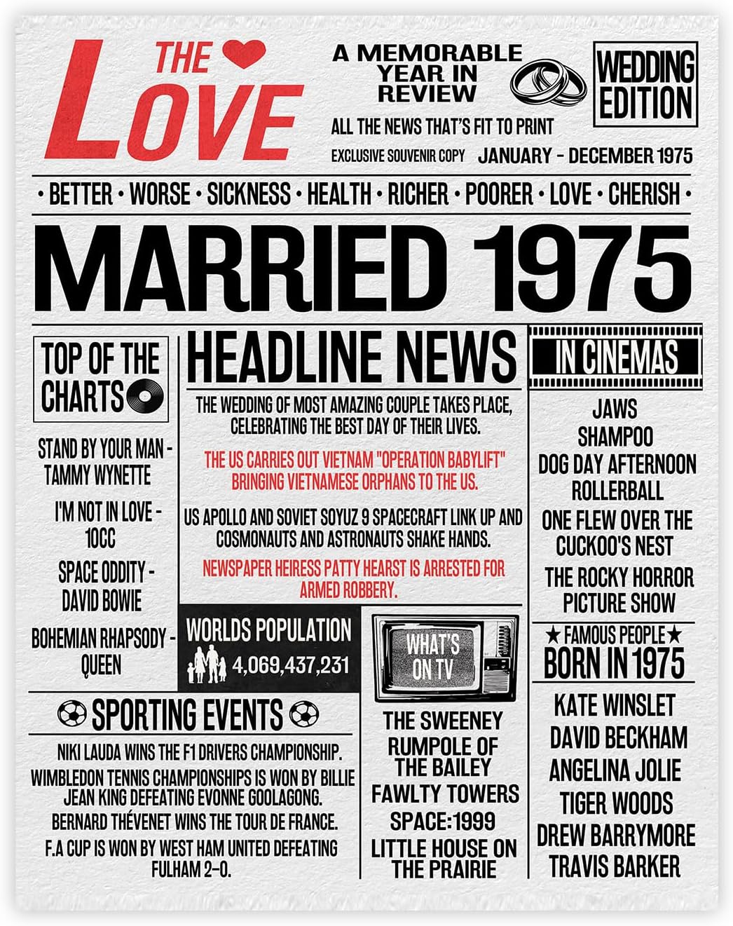 Amazon.com: Stuff4 50th Anniversary Poster Unframed - Married In 1975 Newspaper - Happy 50th ...