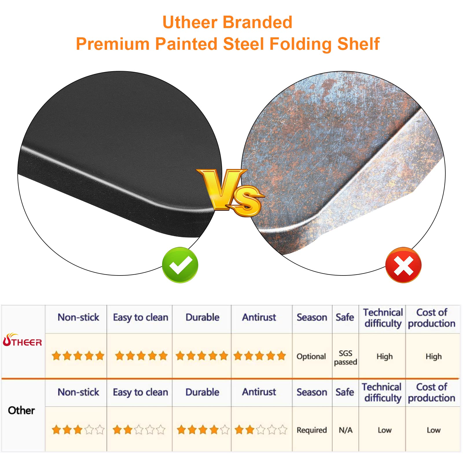 Snapklik.com : BAC363 Folding Shelf For Traeger Grill Accessories ...