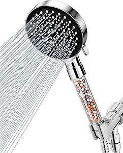 ODMJ Modern High Pressure Shower Head with 6 Modes, Anti-Blocking ...