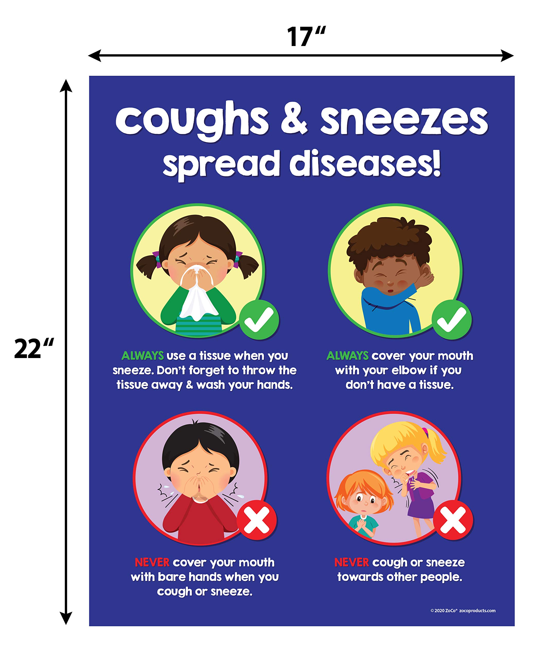 Cover Your Cough Sign - Coughs and Sneezes Spread Diseases Poster ...