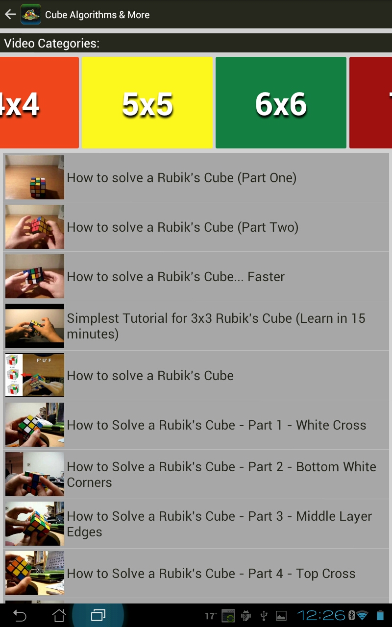 Rubiks Cube Algorithms Sheet How To Solve The Rubik's Cube Beginners
