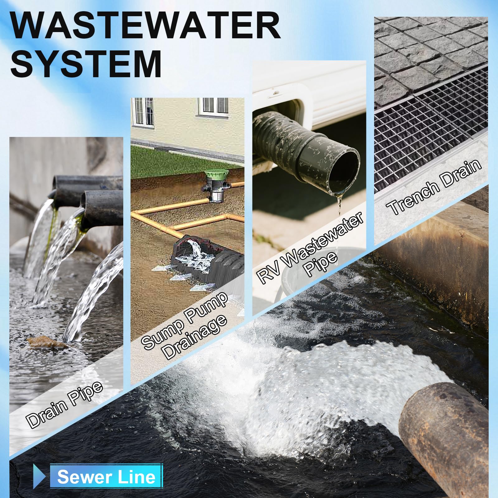 Snapklik.com : 30 Ft. Sewage Pipe Heating Cable, For Various Sewer ...