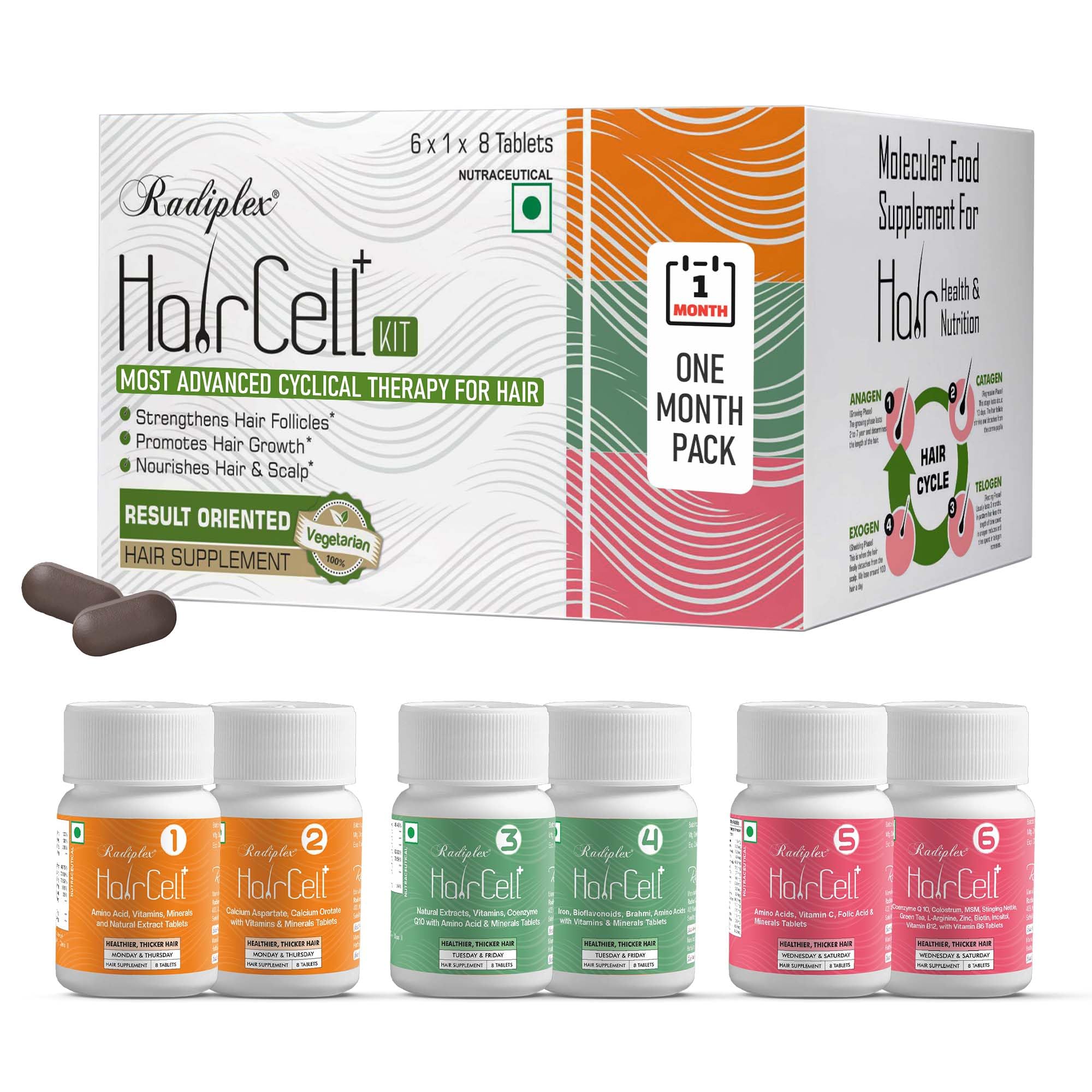 Buy Radiplex Haircell Kit - Cyclical Therapy for Strong & Healthy Hair ...