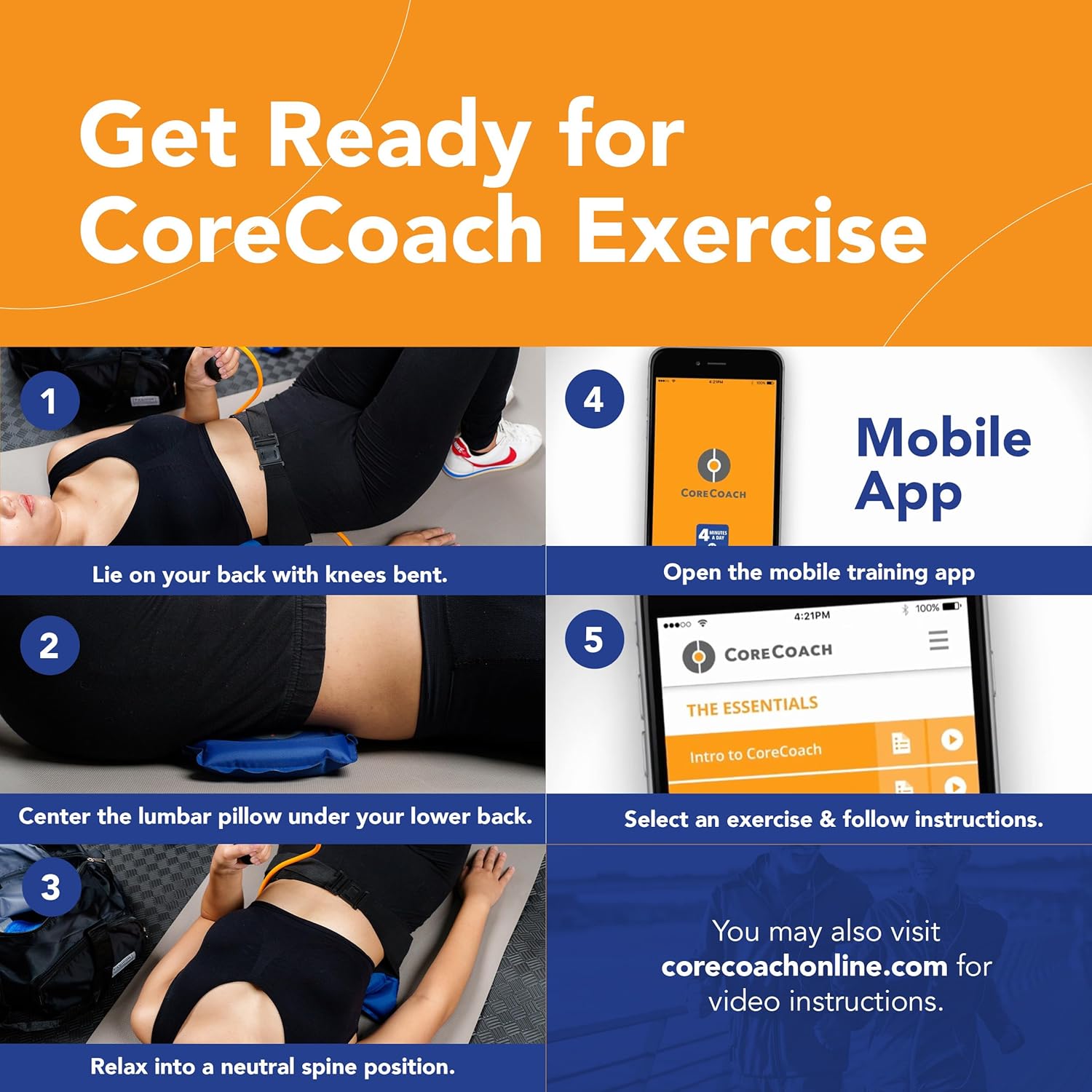 CoreCoach Biofeedback Device for Lower Back Pain Relief & Strengthening ...