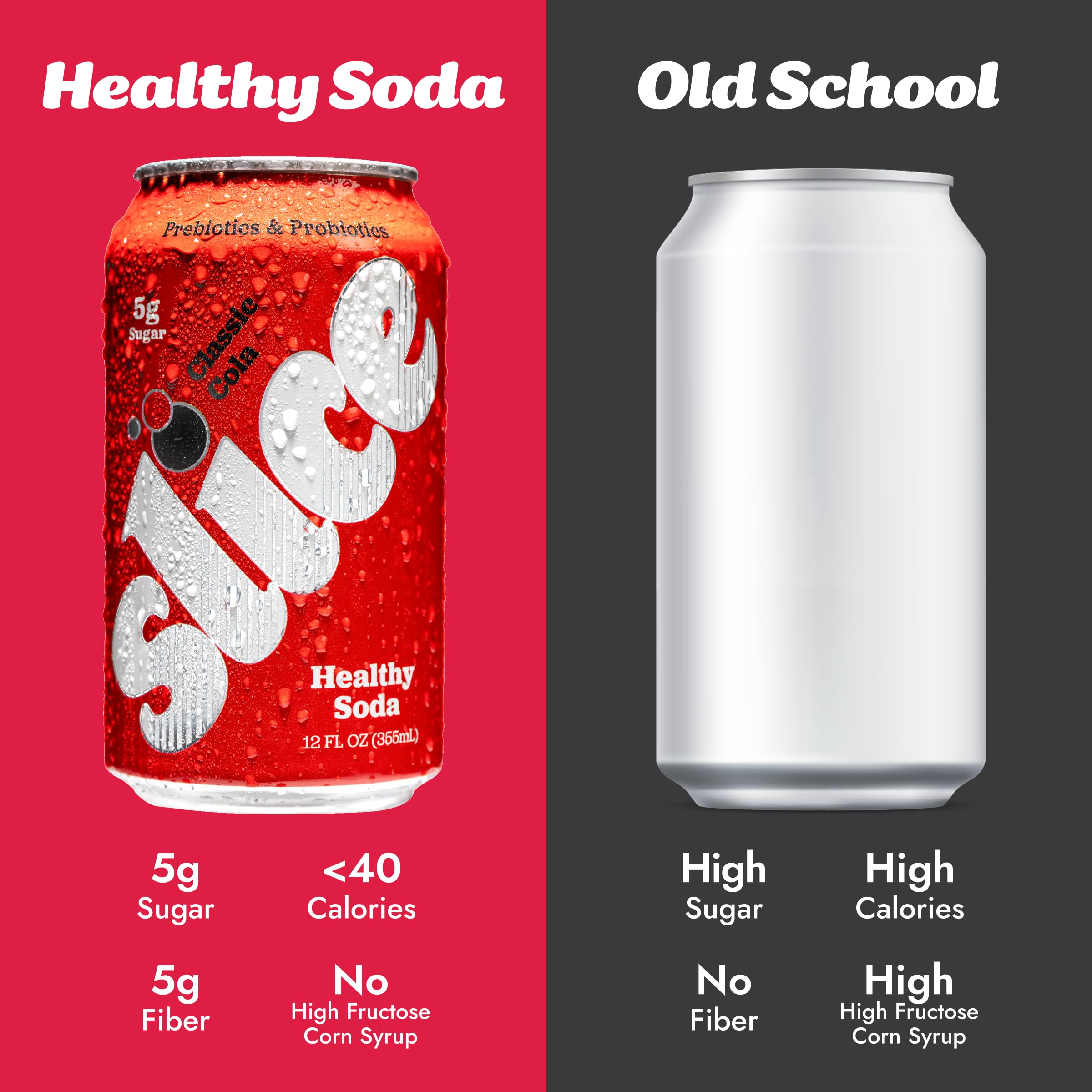 Snapklik.com : Healthy Soda, Classic Cola, Prebiotic & Probiotic Soda ...