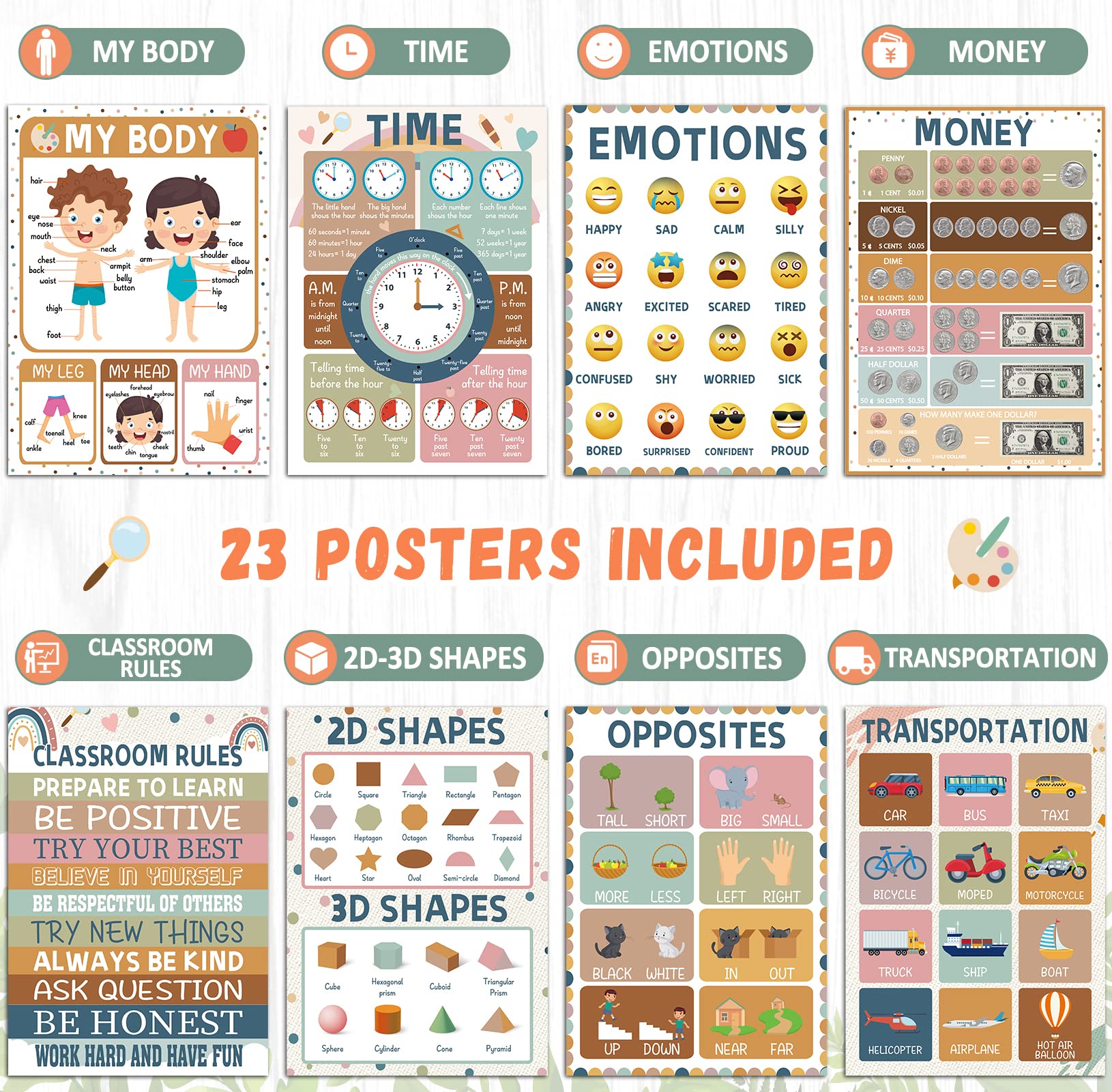 Snapklik.com : 23 PCS Back To School Boho Educational Posters For ...
