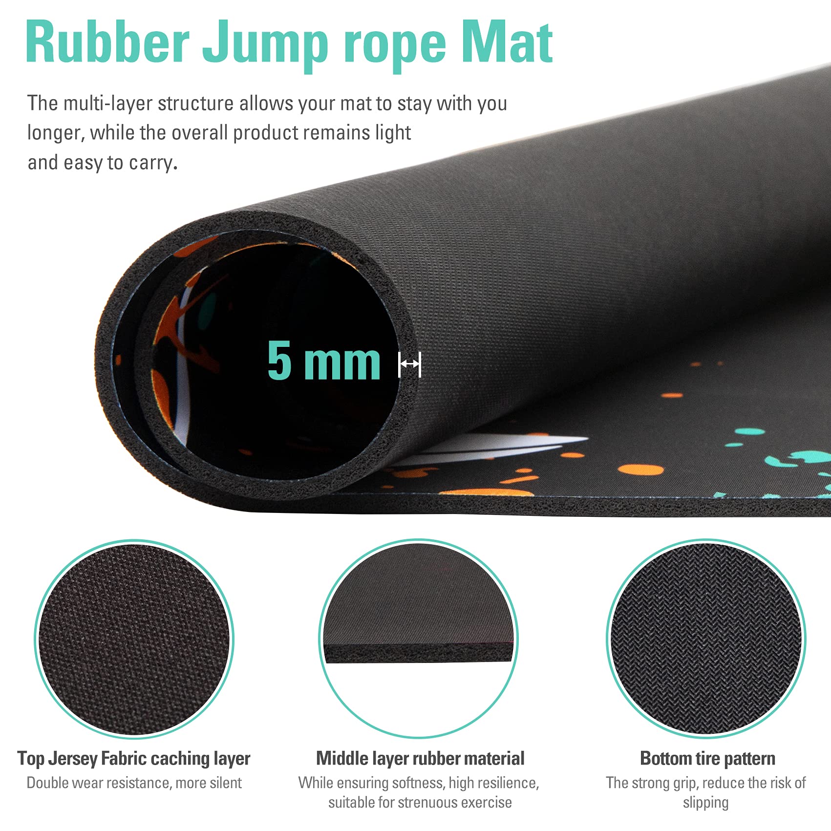Jump Rope Mat Large Rubber Exercise Mat Rope Skipping Workout Mats for ...