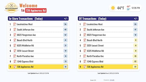 QsrSoft TV+:Amazon.com:Appstore for Android