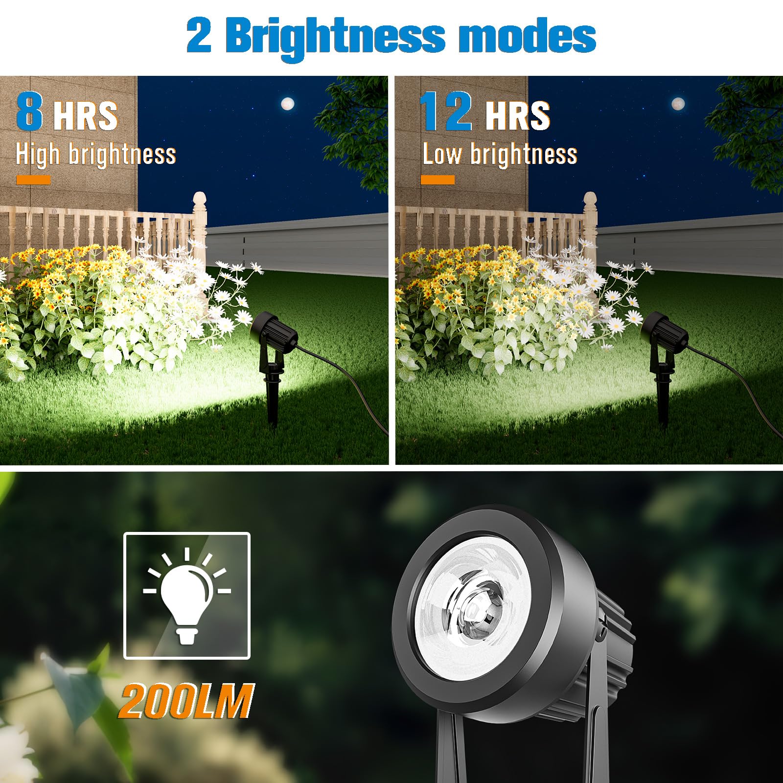Snapklik.com : APONUO Solar Spot Lights Outdoor 2-in-1 Solar Landscape ...