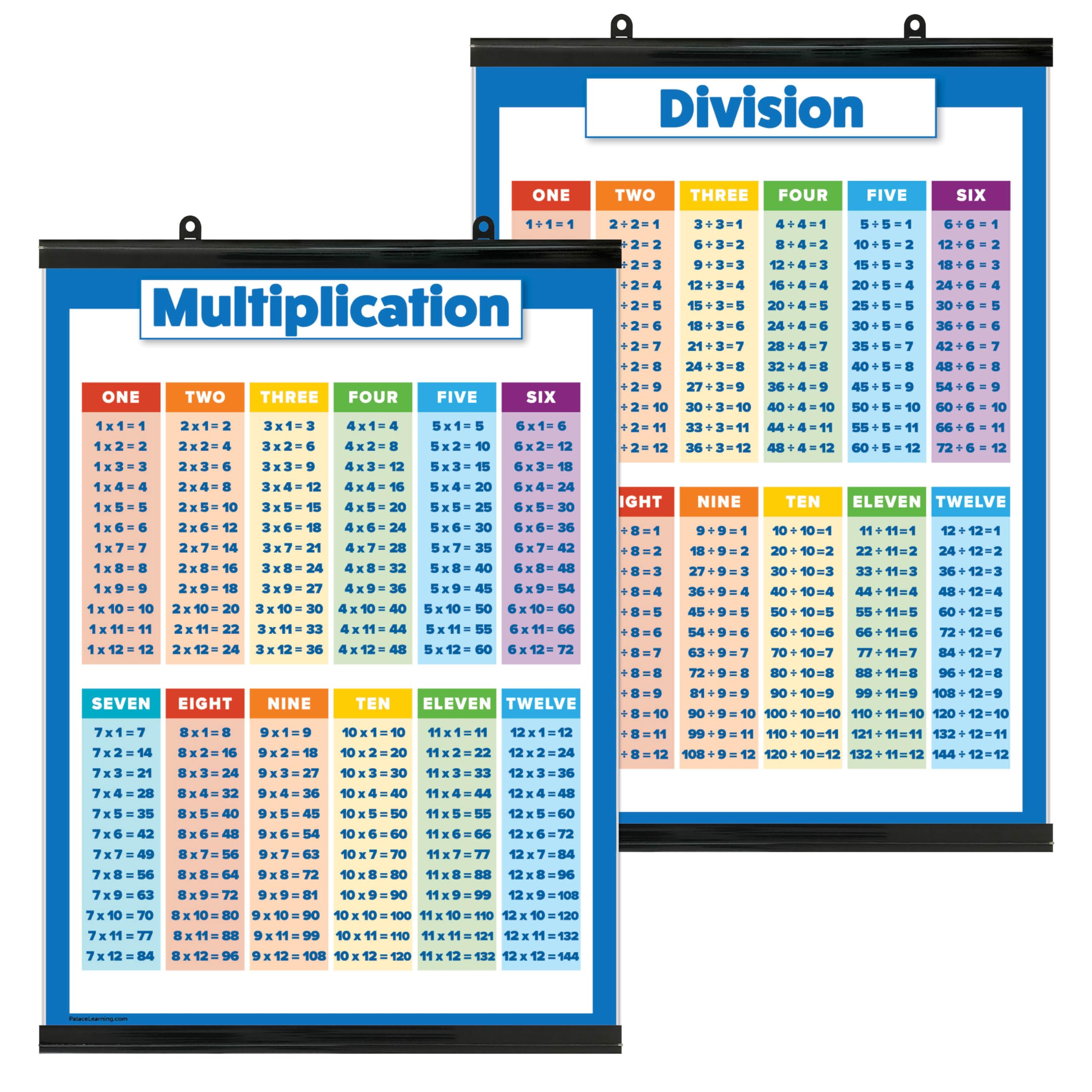 Snapklik.com : Palace Learning 2 Pack - Multiplication Tables And ...