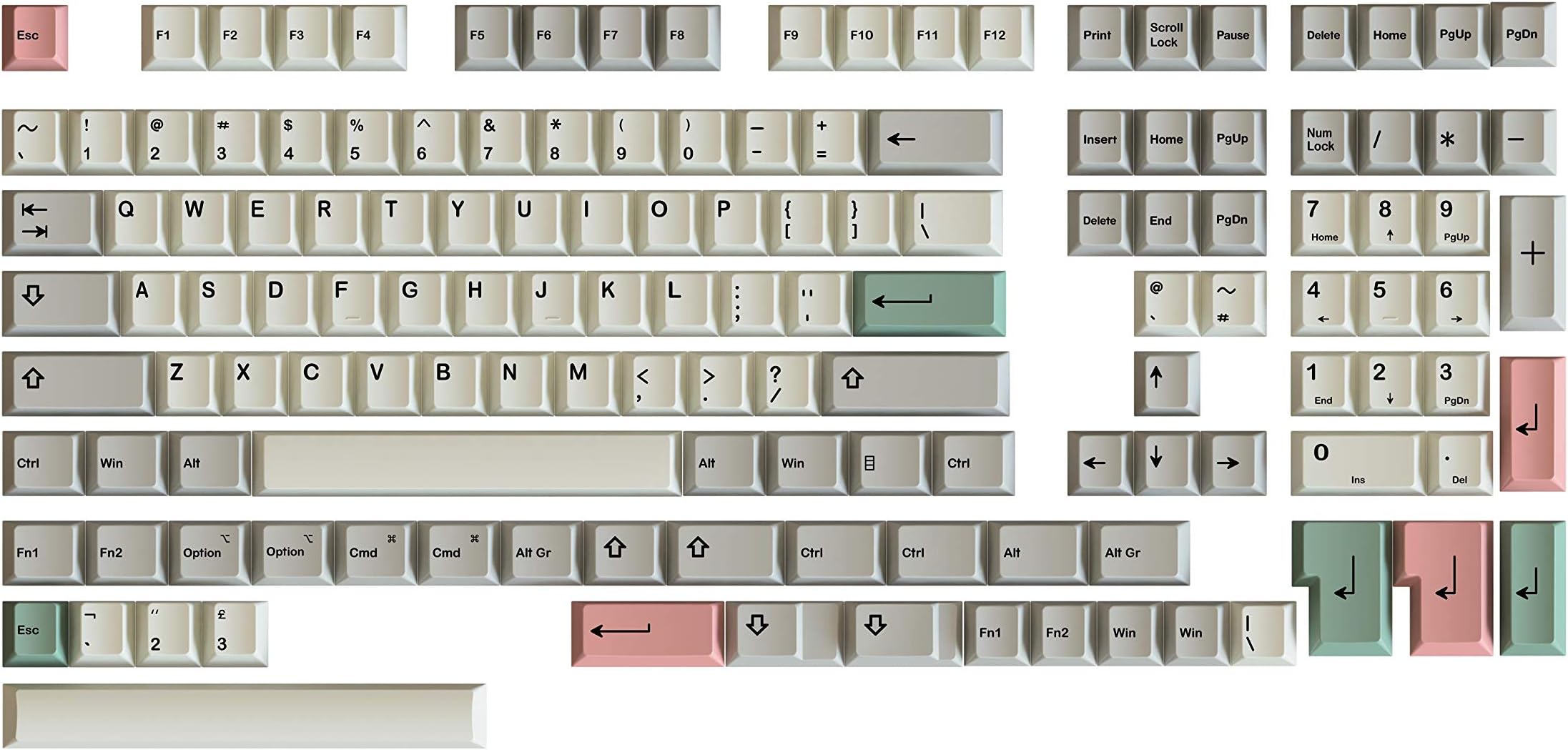 Amazon.com: KOKOYAKA Dye Sublimation Keycaps | Cherry Profile for ...