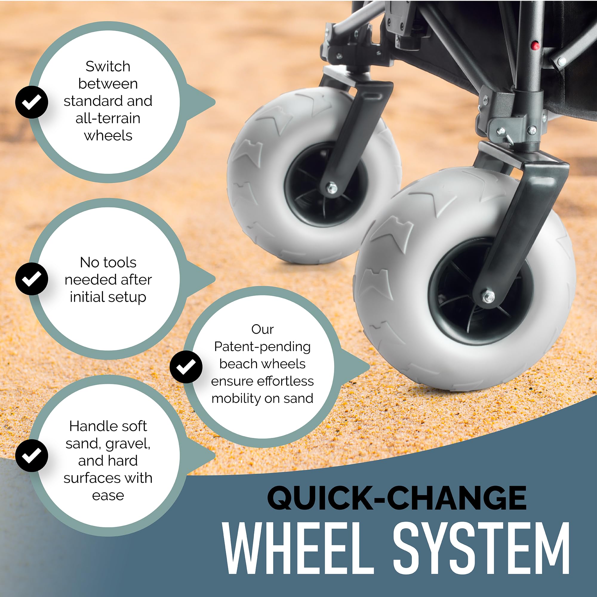 Snapklik.com : TerrainGO Beach Wagon Wheels For Sand Quick-Change ...