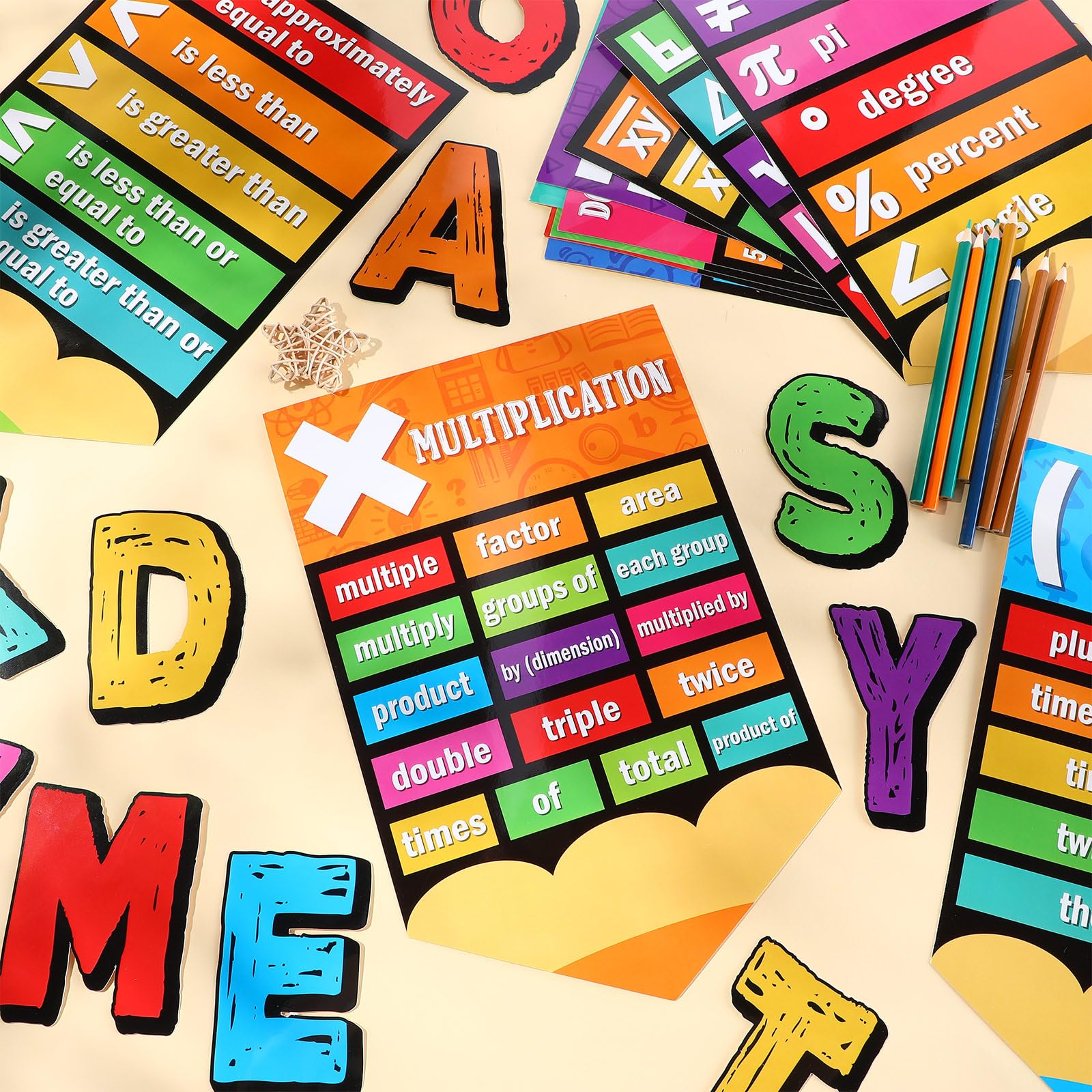 Snapklik.com : 24 Pcs Math Poster Educational Math Keywords Classroom ...