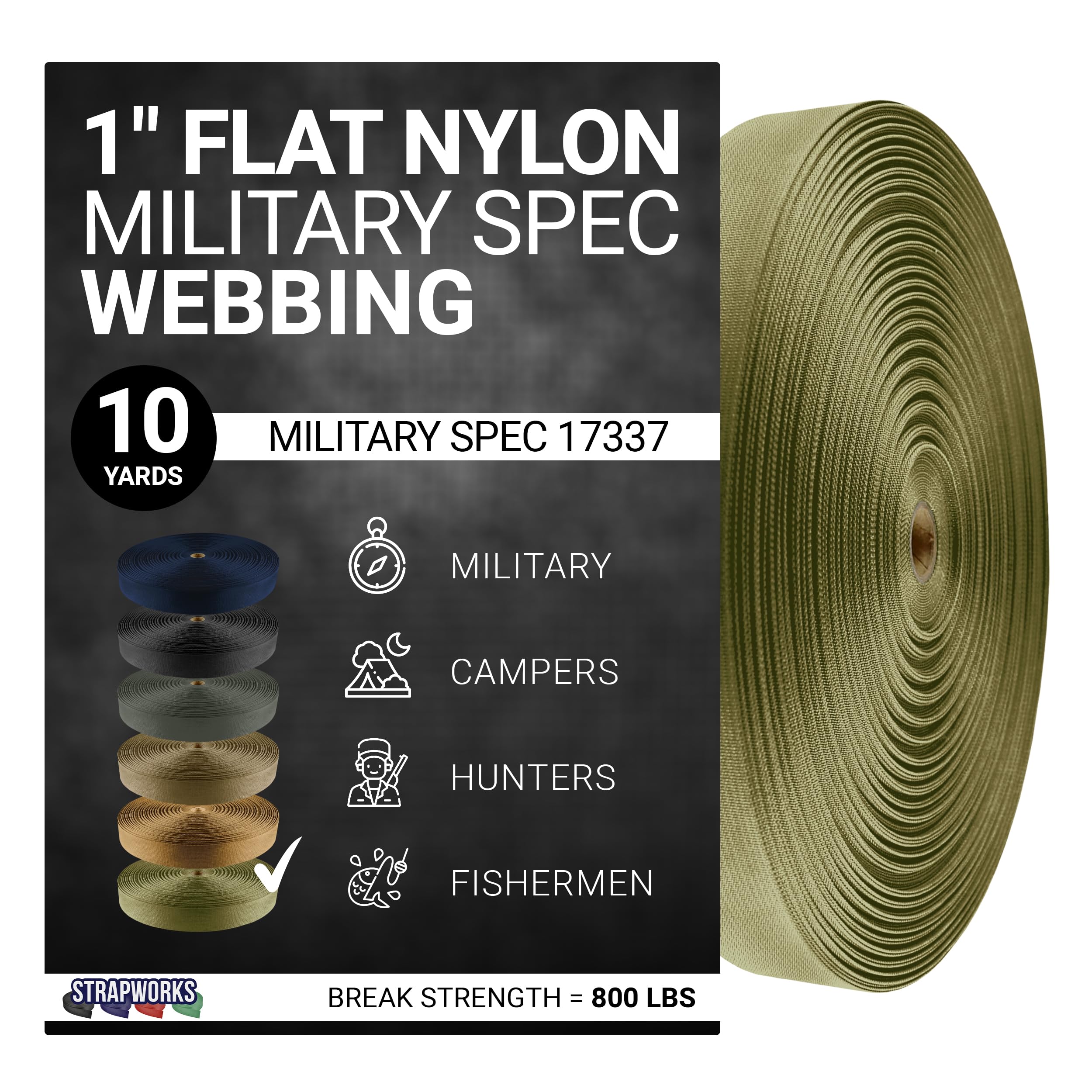 Snapklik.com : Strapworks Military Spec Flat Nylon Webbing MilSpec ...