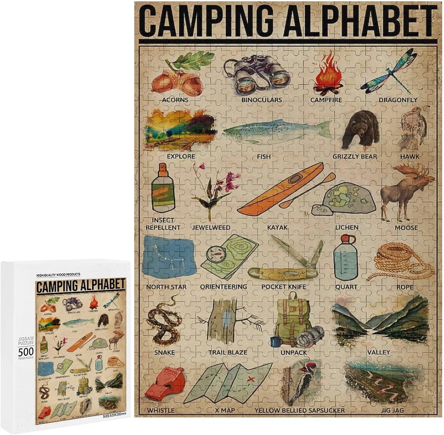 Amazon.com: Camping Alphabet Print,Wall Art Poster Sign Birthday ...