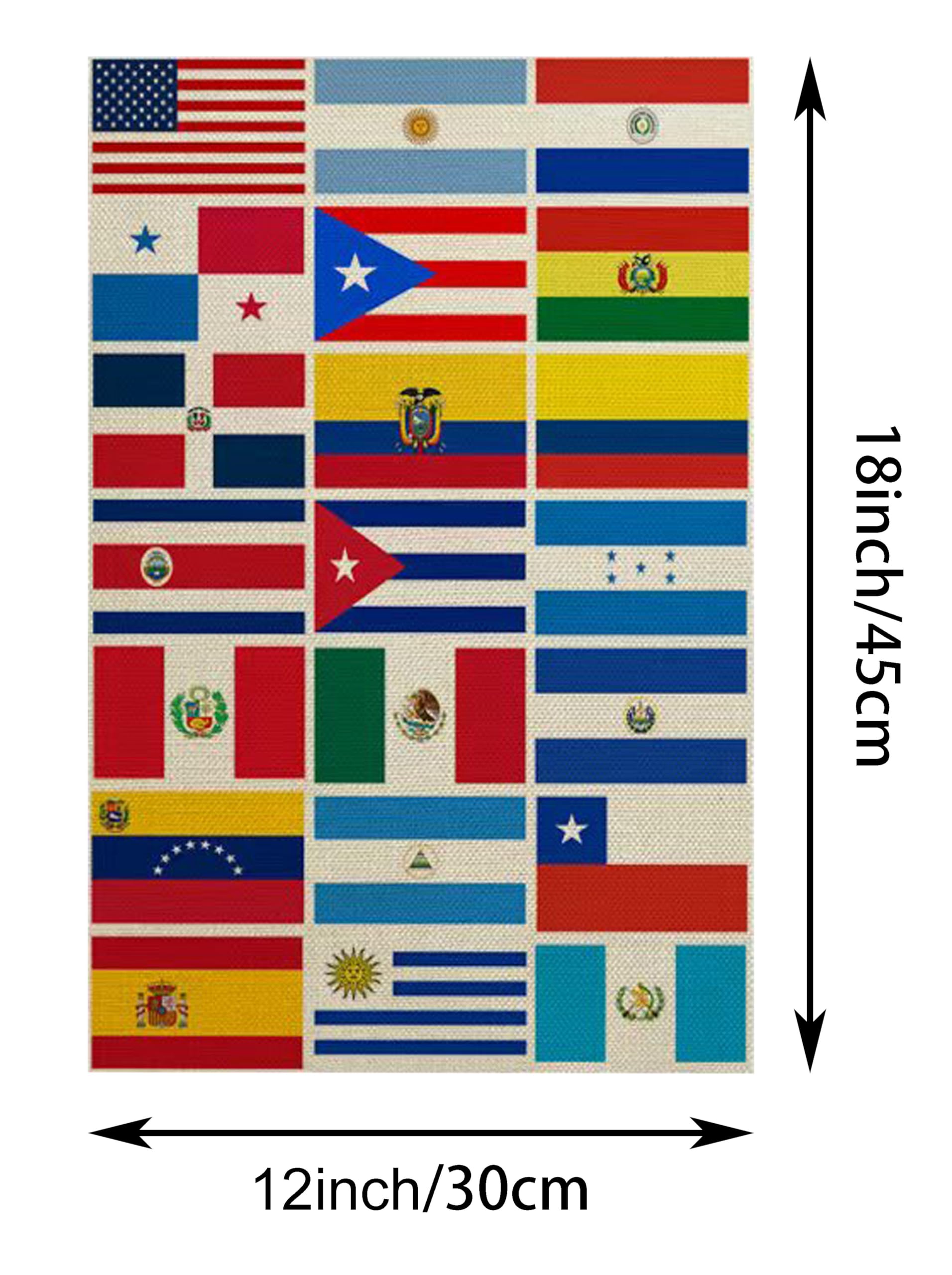 Snapklik.com : ZXvZYT Latin America 21 Countries Flag Spanish Language ...