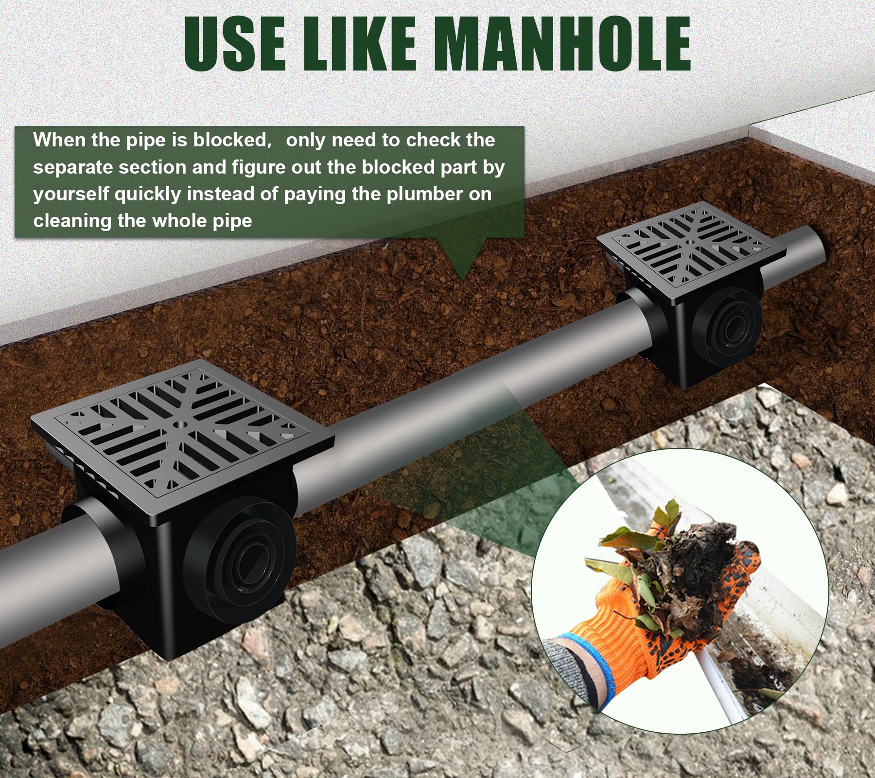 Drain Boxes With Grates Polylok 20" Grate For Risers Or D Box