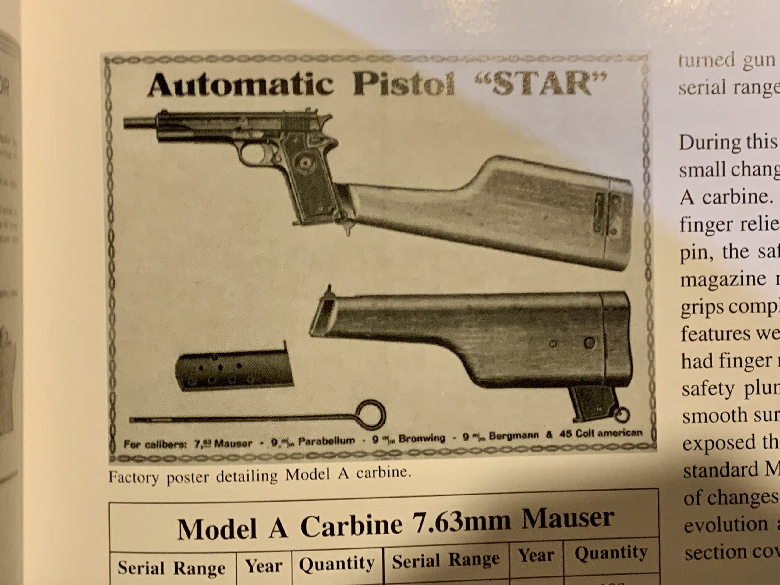 SIGNED Star Firearms by Leonardo Antaris Handguns Spain Spanish Astra ...