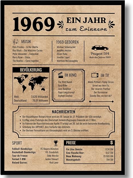 EQUIK PRODUCTS Geburtstagskarte 1969 | Geburtstagsgeschenk für Männer und Frauen | Geburtsjahr ...