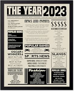 Amazon.com: Poster Master The Year 2023 Poster - Newspaper Print - Fun ...