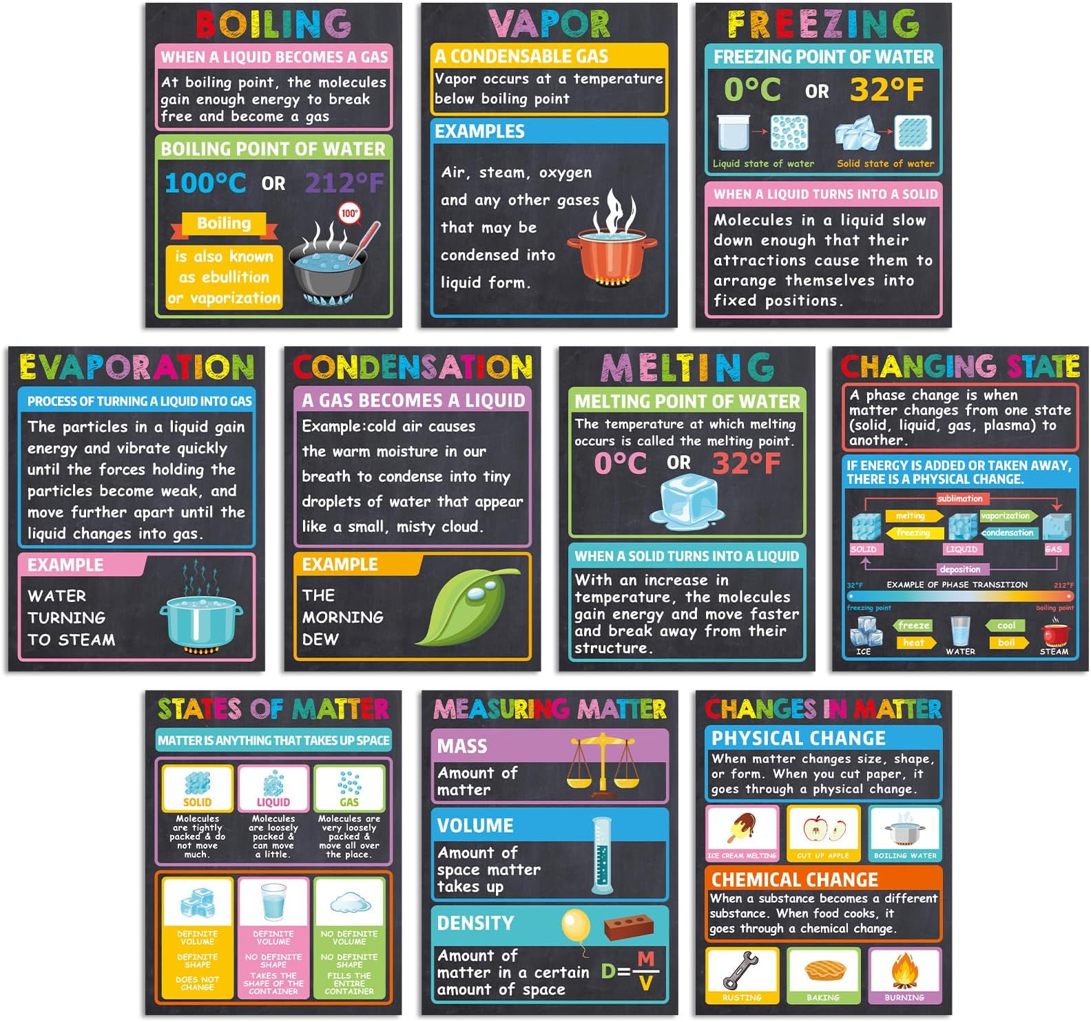 Amazon.com: Solutions, Solutes, and Solvents - NEW Science Chemistry ...