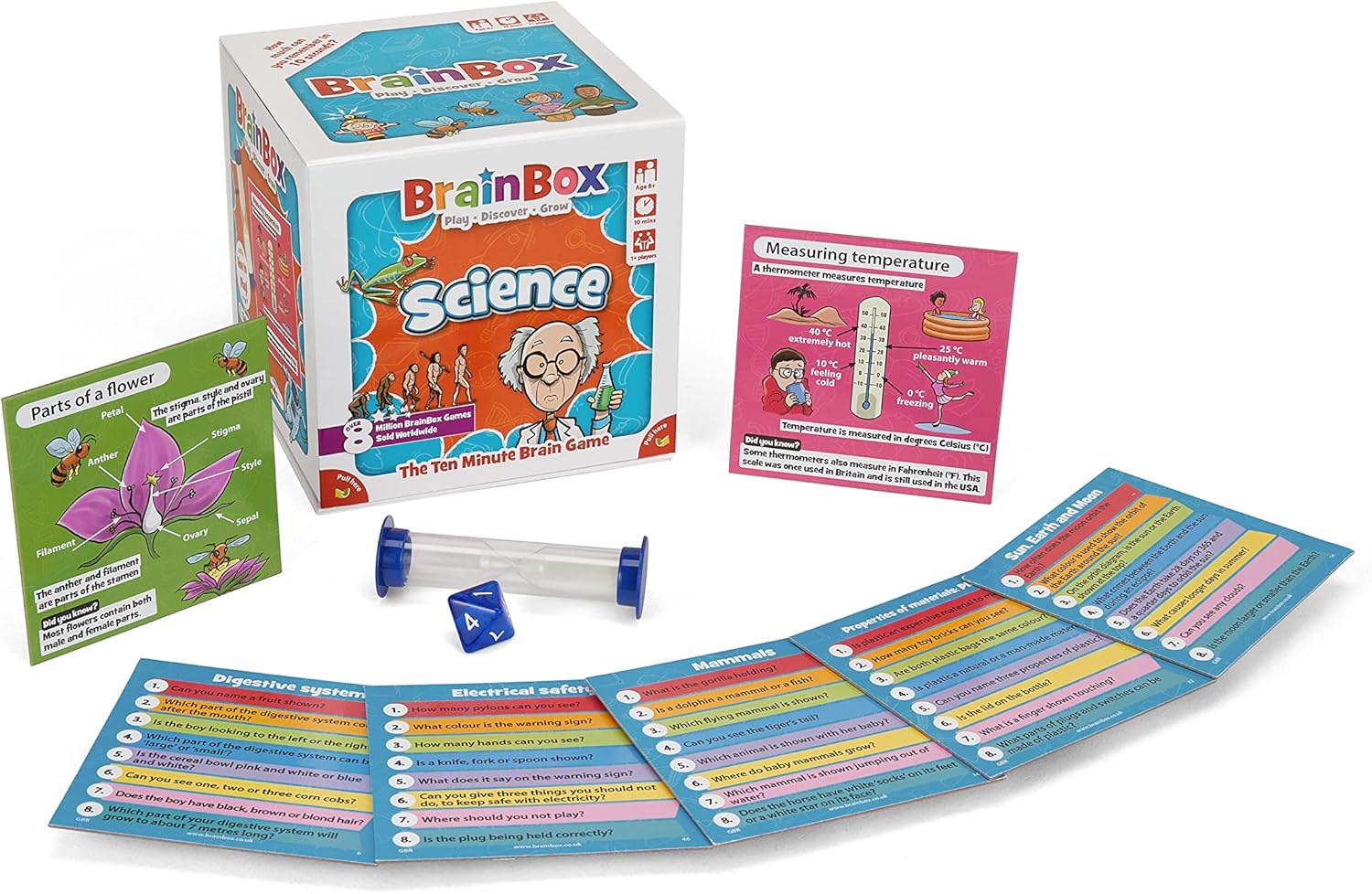 Brainbox Science (Refresh 2022) | Card Game | Ages 8+ | 1+ Players | 10 ...