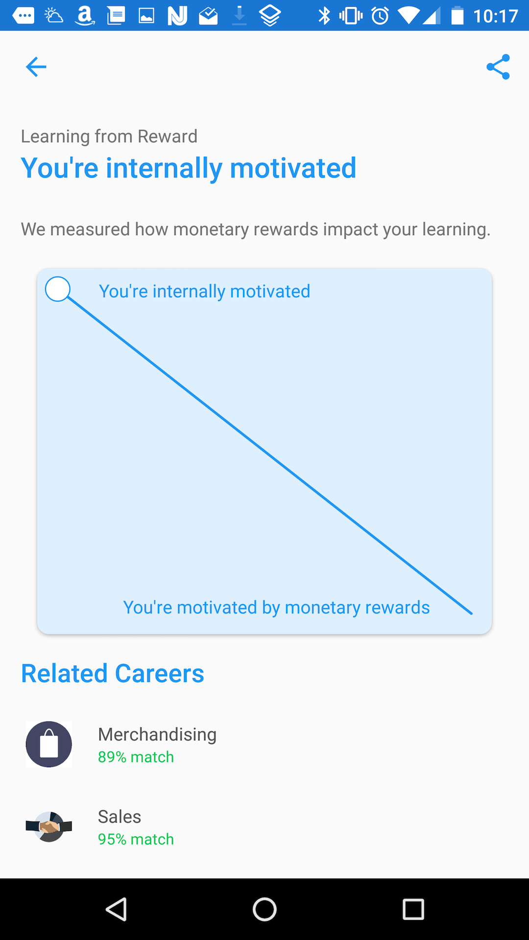 pymetrics - App on Amazon Appstore