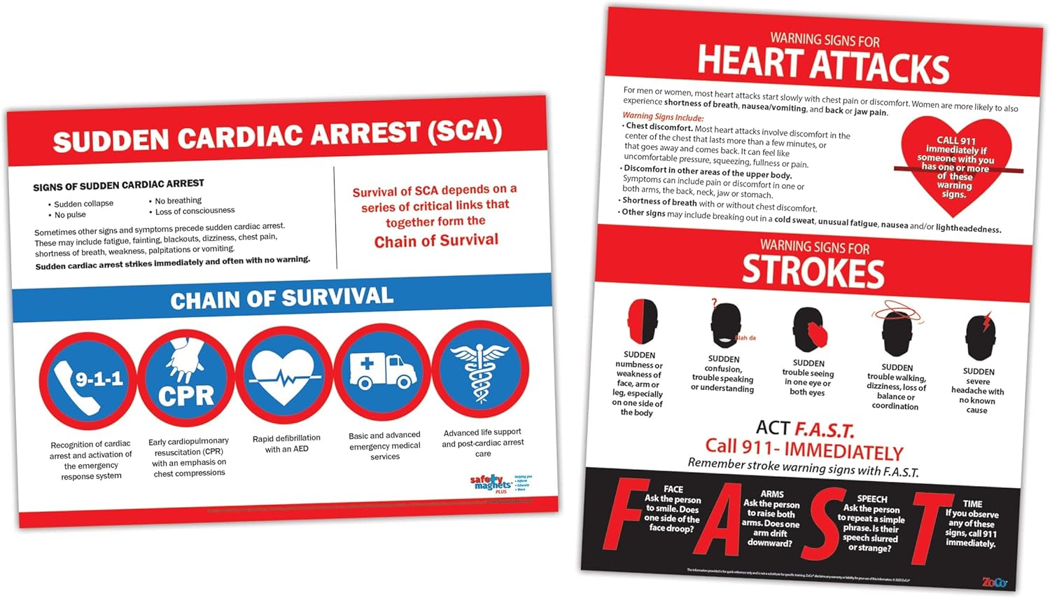 Amazon.com: 2 Pack: Sudden Cardiac Arrest & Symptoms of Heart Attack ...