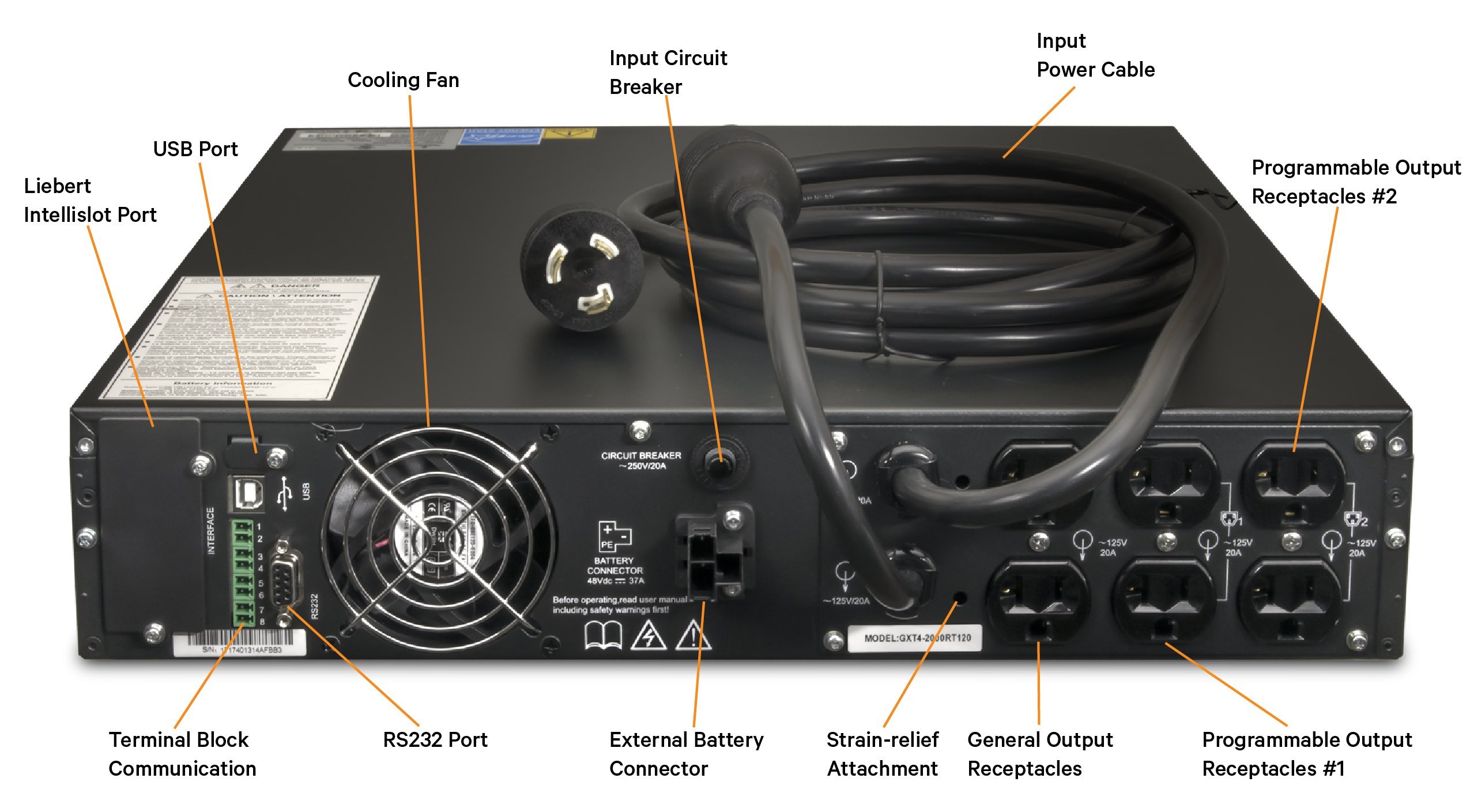 Buy Liebert GXT4 UPS 2000VA/1800W 120V, Online Double Conversion Rack ...