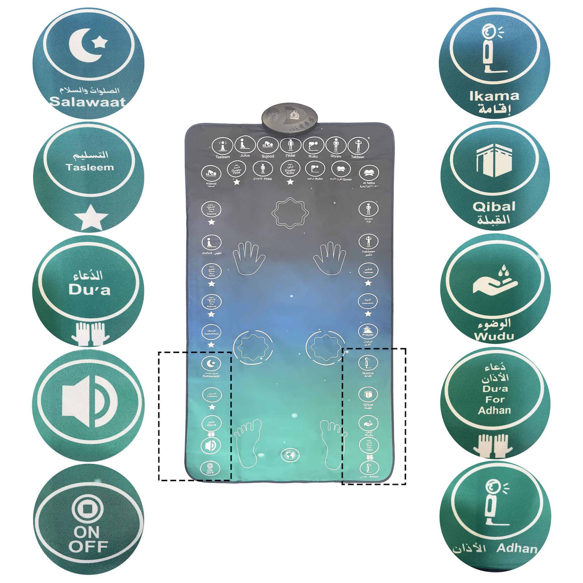 Snapklik.com : Electronic Prayer Mat, Learning Quran Muslim Interactive ...