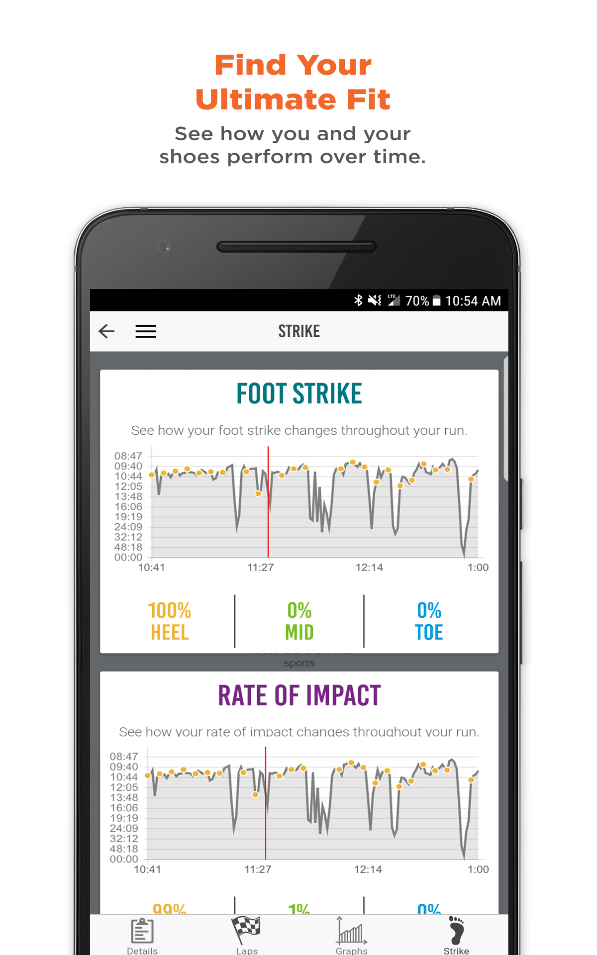 MilestonePod App - App on the Amazon Appstore