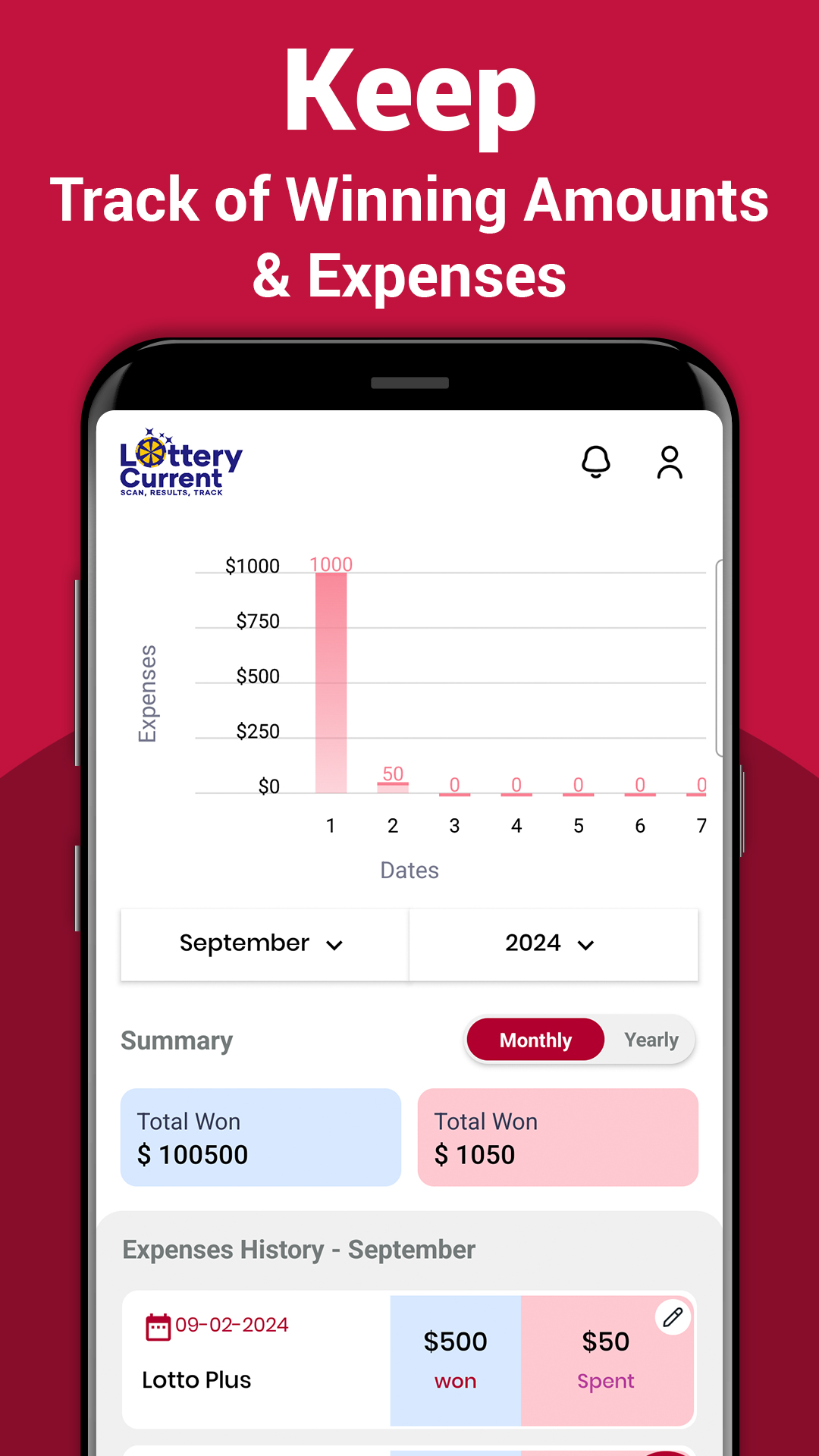 Ohio Lottery Ticket scanner - App on Amazon Appstore