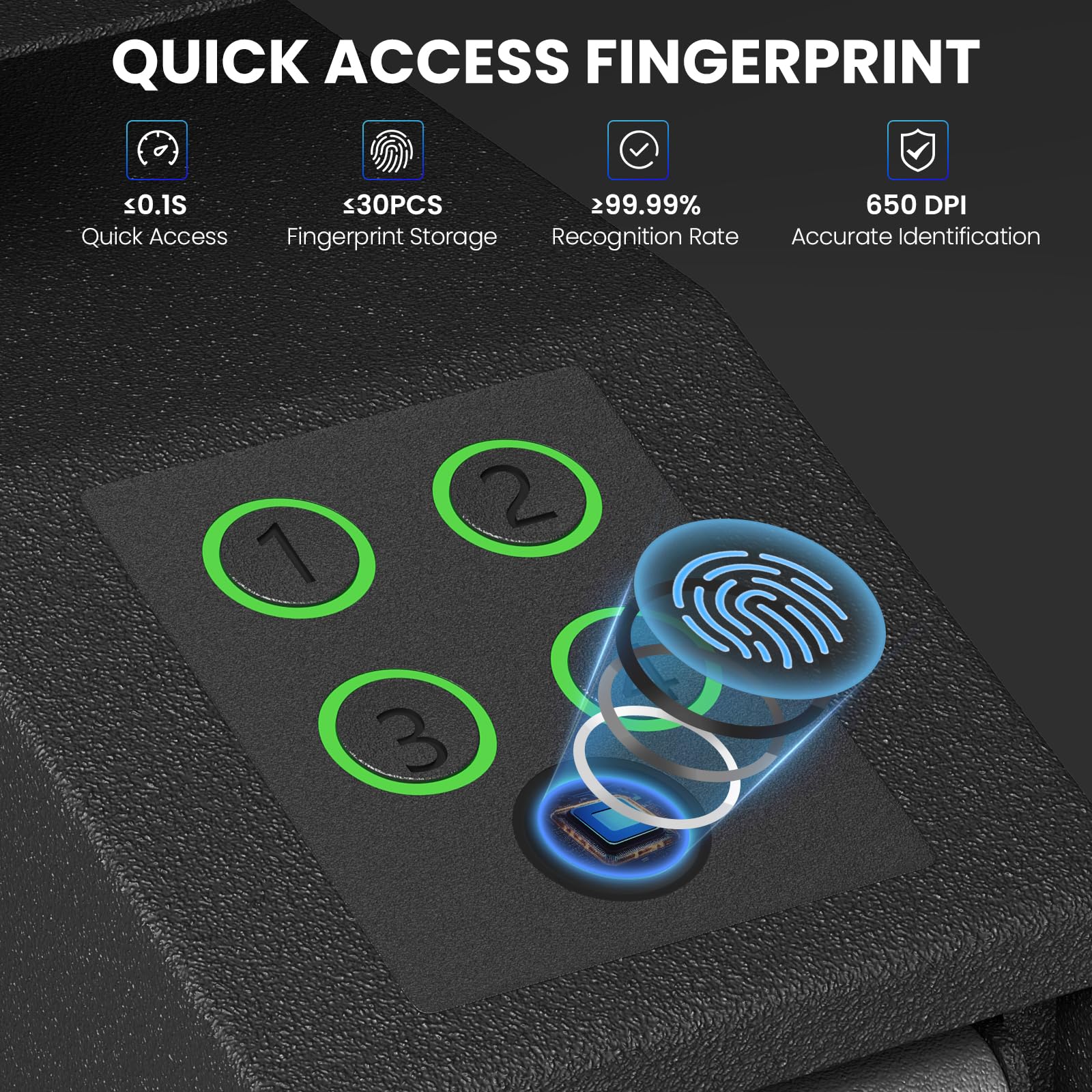 Snapklik.com : RIFLEWELL Biometric Slider Gun Safe For Handgun, Quick ...