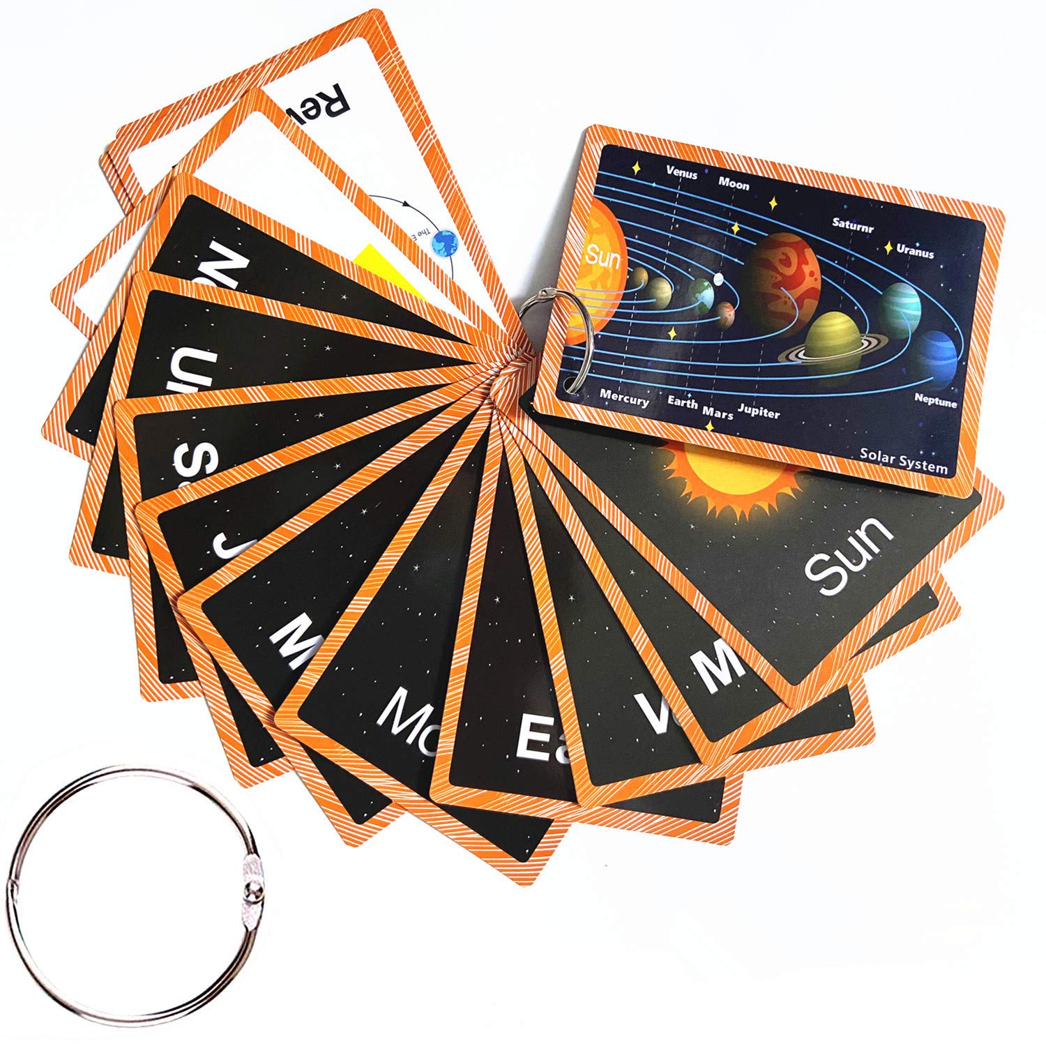 Buy Set of Solar System Flash Cards for Toddlers(15Count)|Kids Learning ...