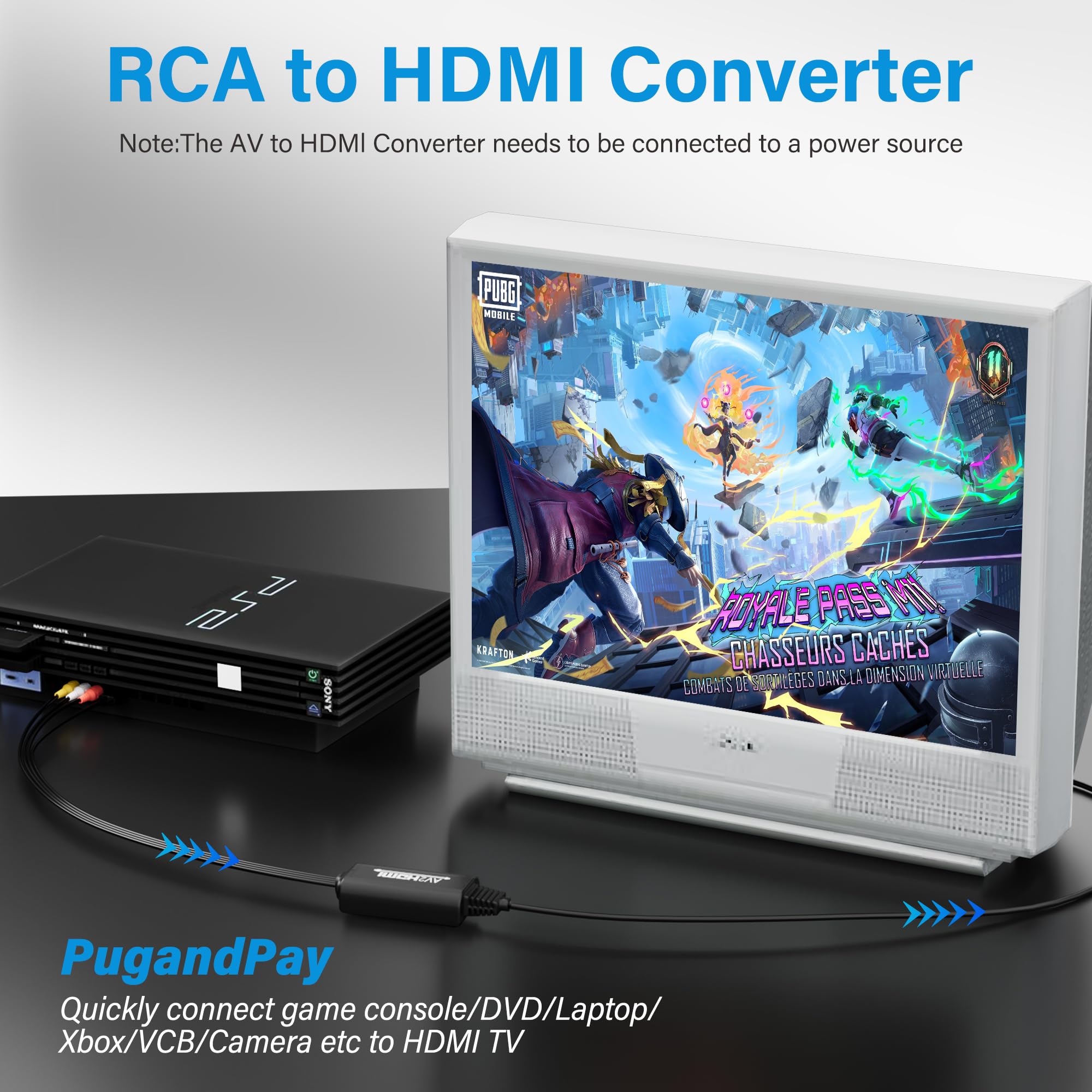 Snapklik.com : Adoreen Unidirectional 3 RCA To HDMI Converter Cable 10 ...