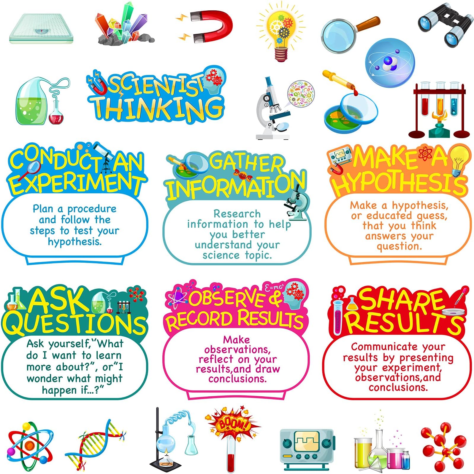 Amazon.com : 19 Pieces Science Bulletin Board Set Think Like a ...
